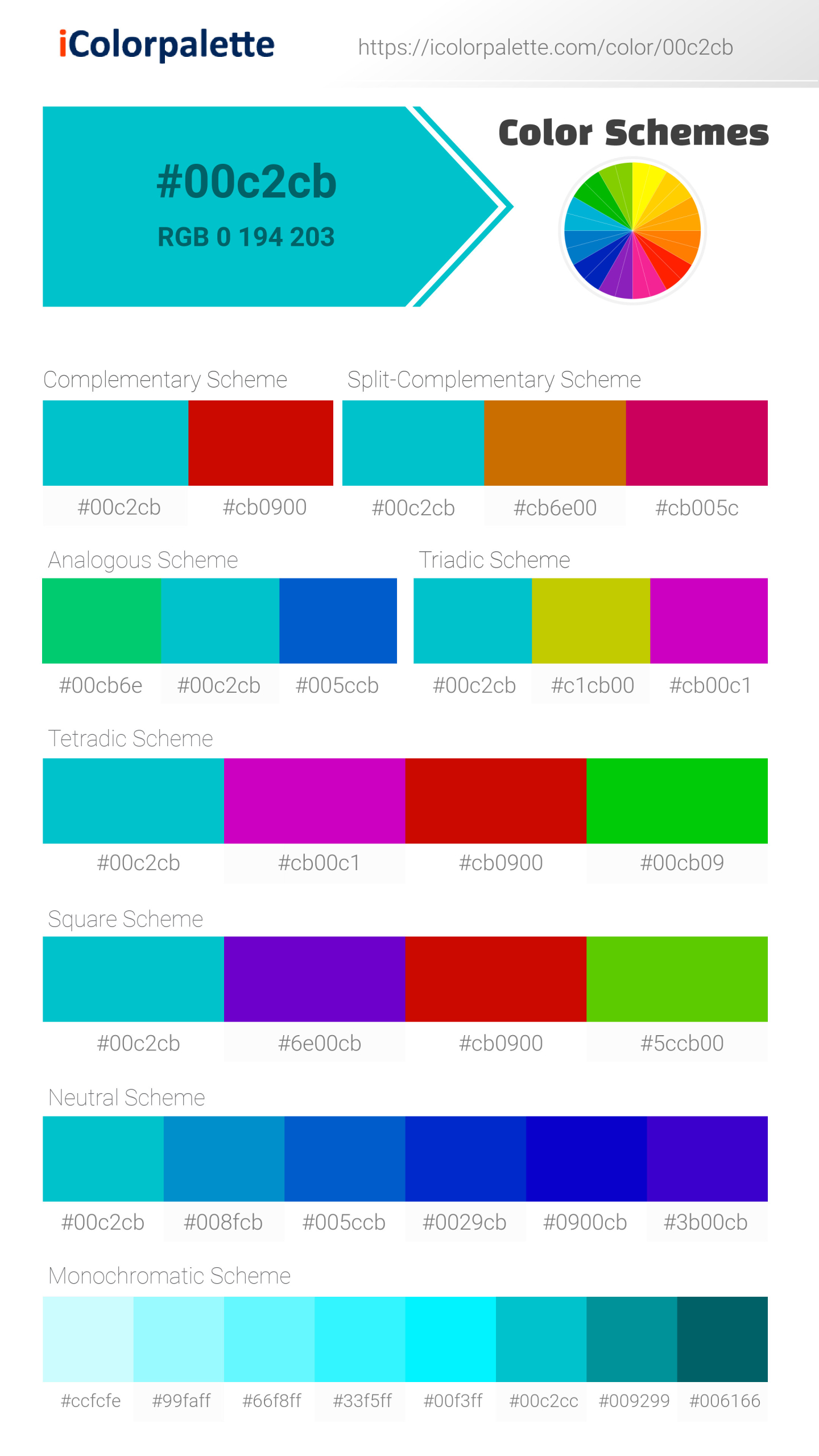 Turquoise Surf (similar) Color | 00c2cb | Color conversion CMYK | Hsl ...