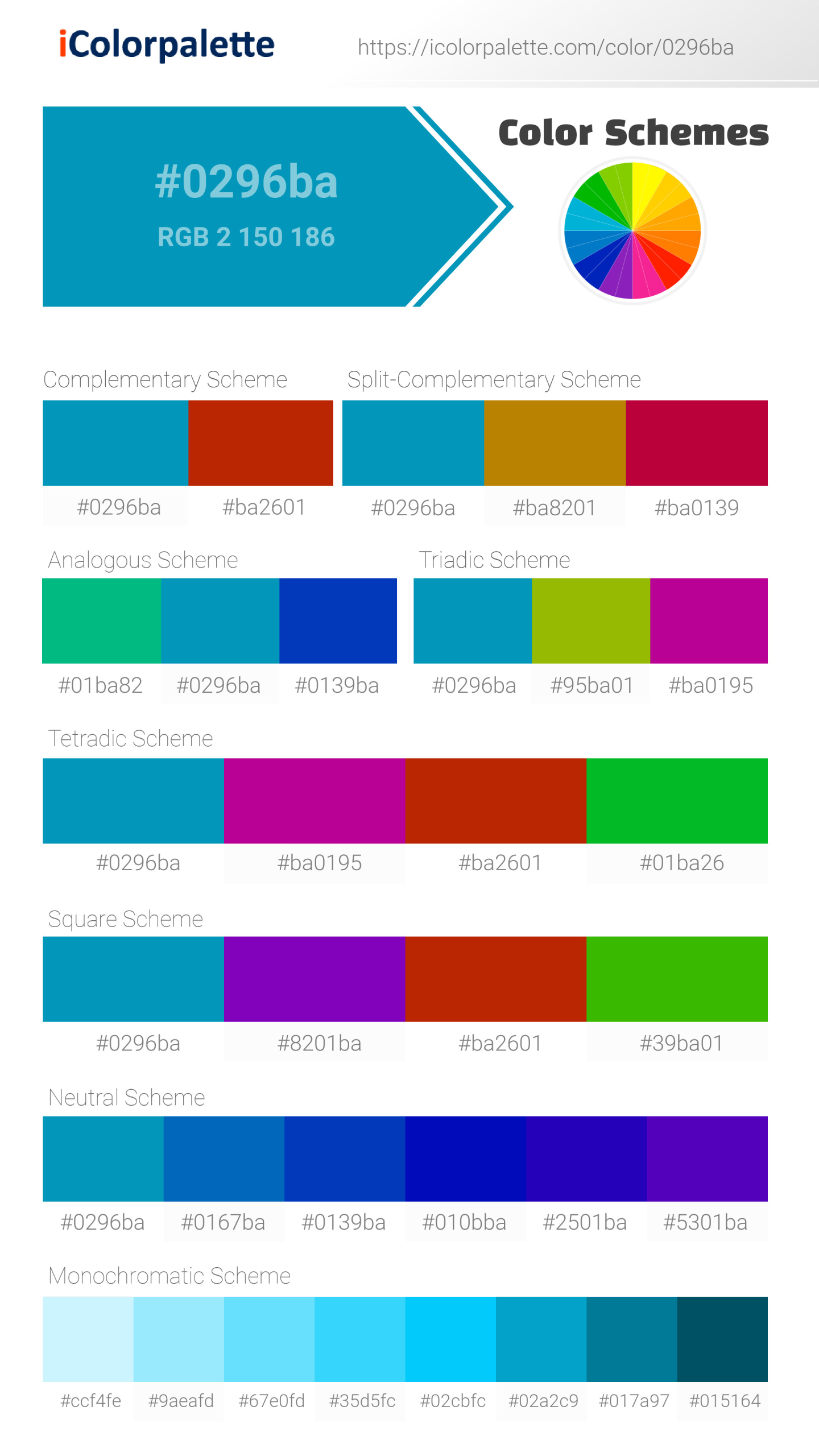Bondi Blue (similar) Color | 0296ba | Color conversion CMYK | Hsl | Rgb ...