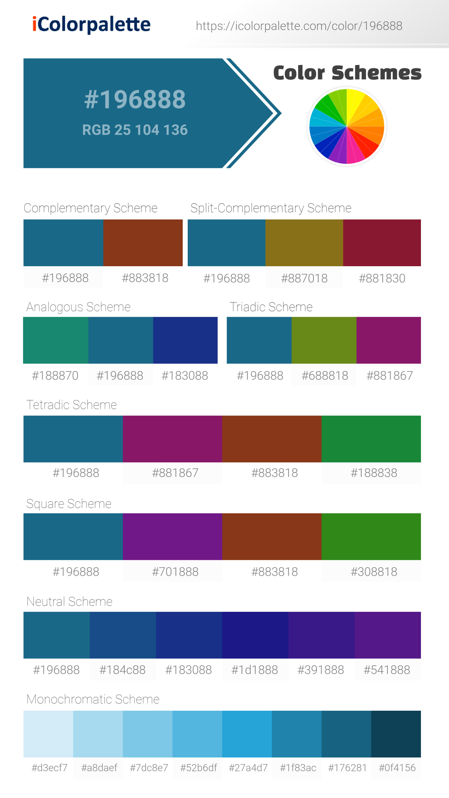 Bondi (similar) Color | 196888 information | Hsl | Rgb | Pantone