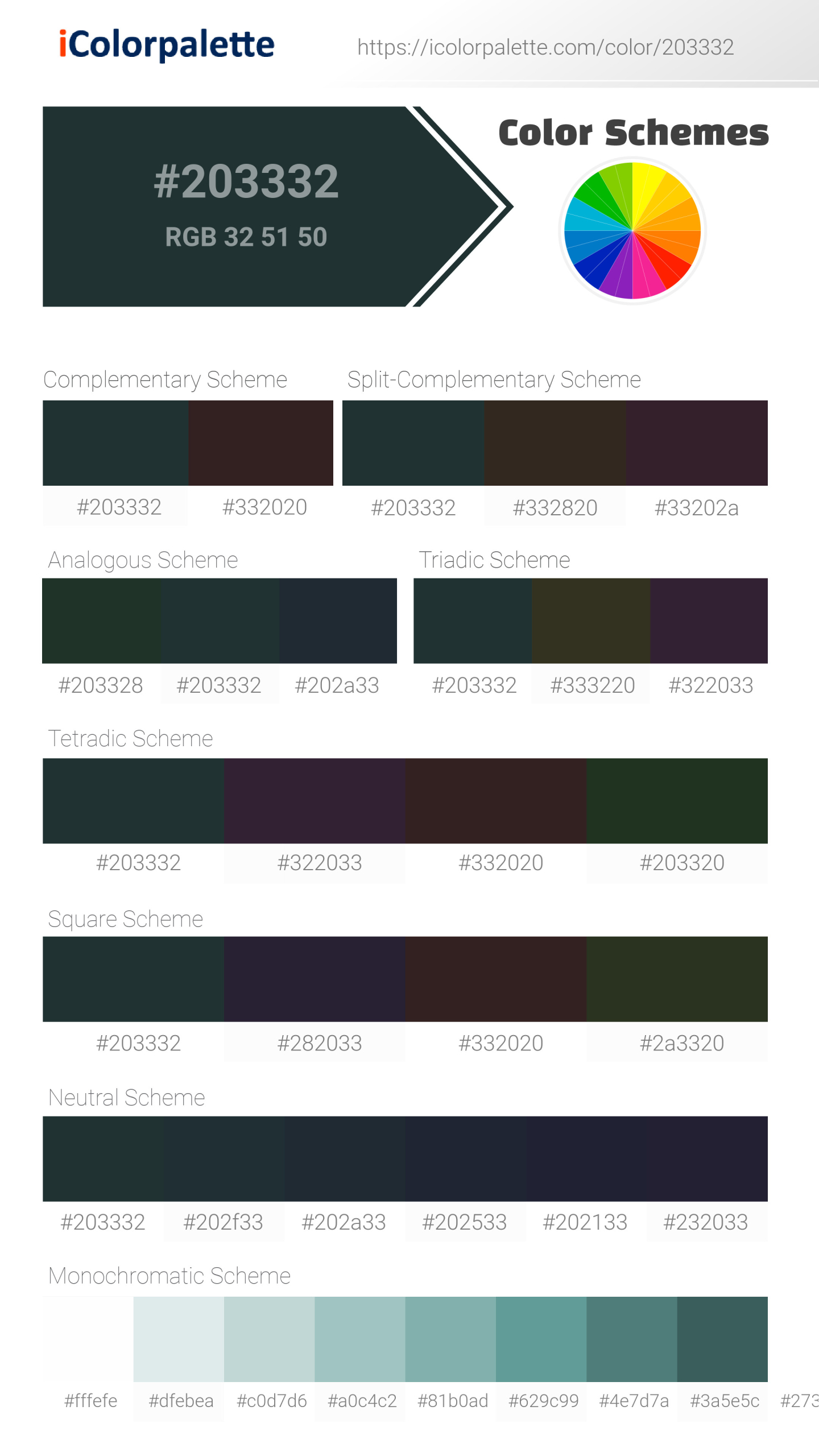 Pine Grove (similar) Color | 203332 information | Hsl | Rgb | Pantone