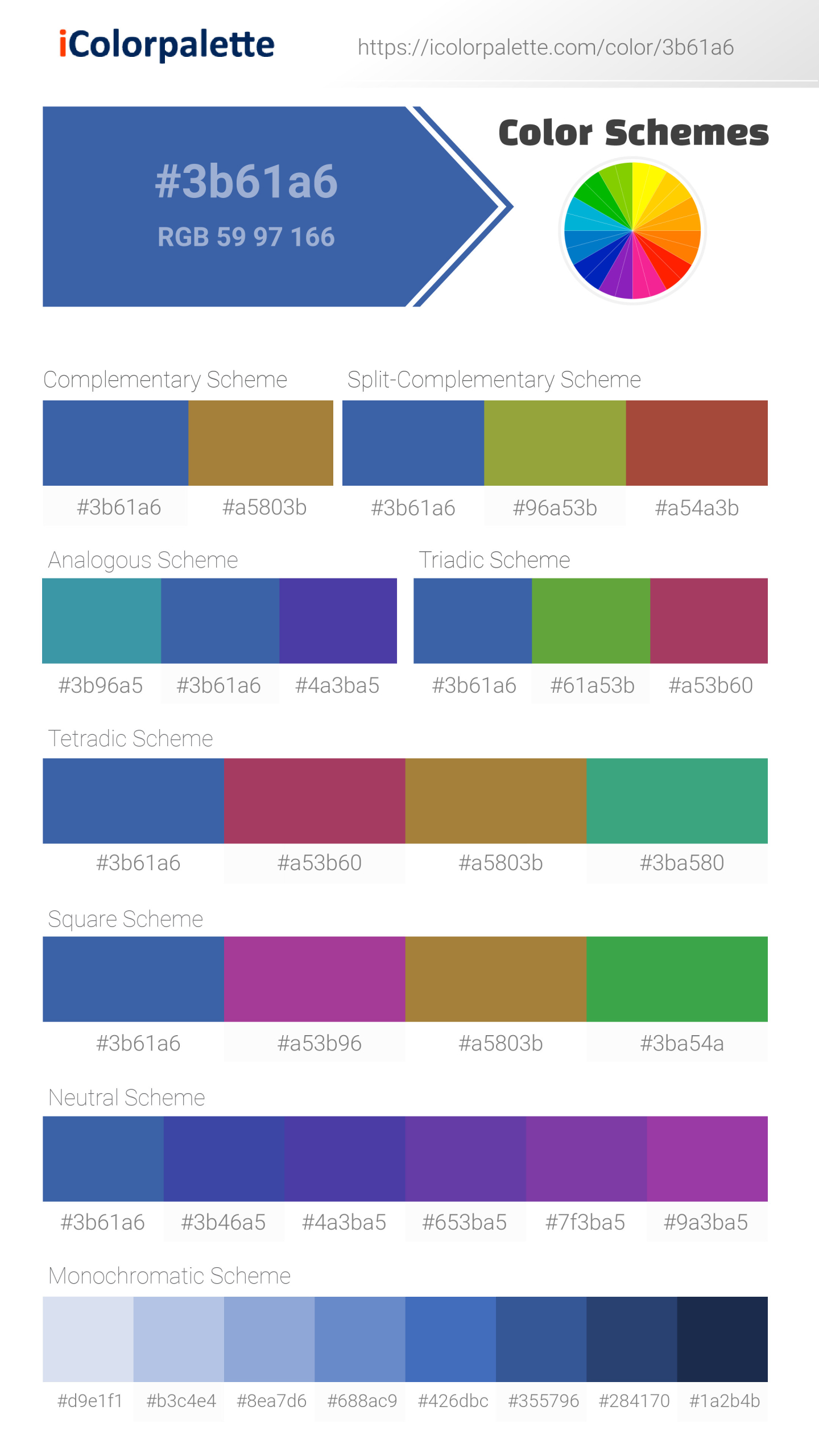International (similar) Color | 3b61a6 information | Hsl | Rgb | Pantone