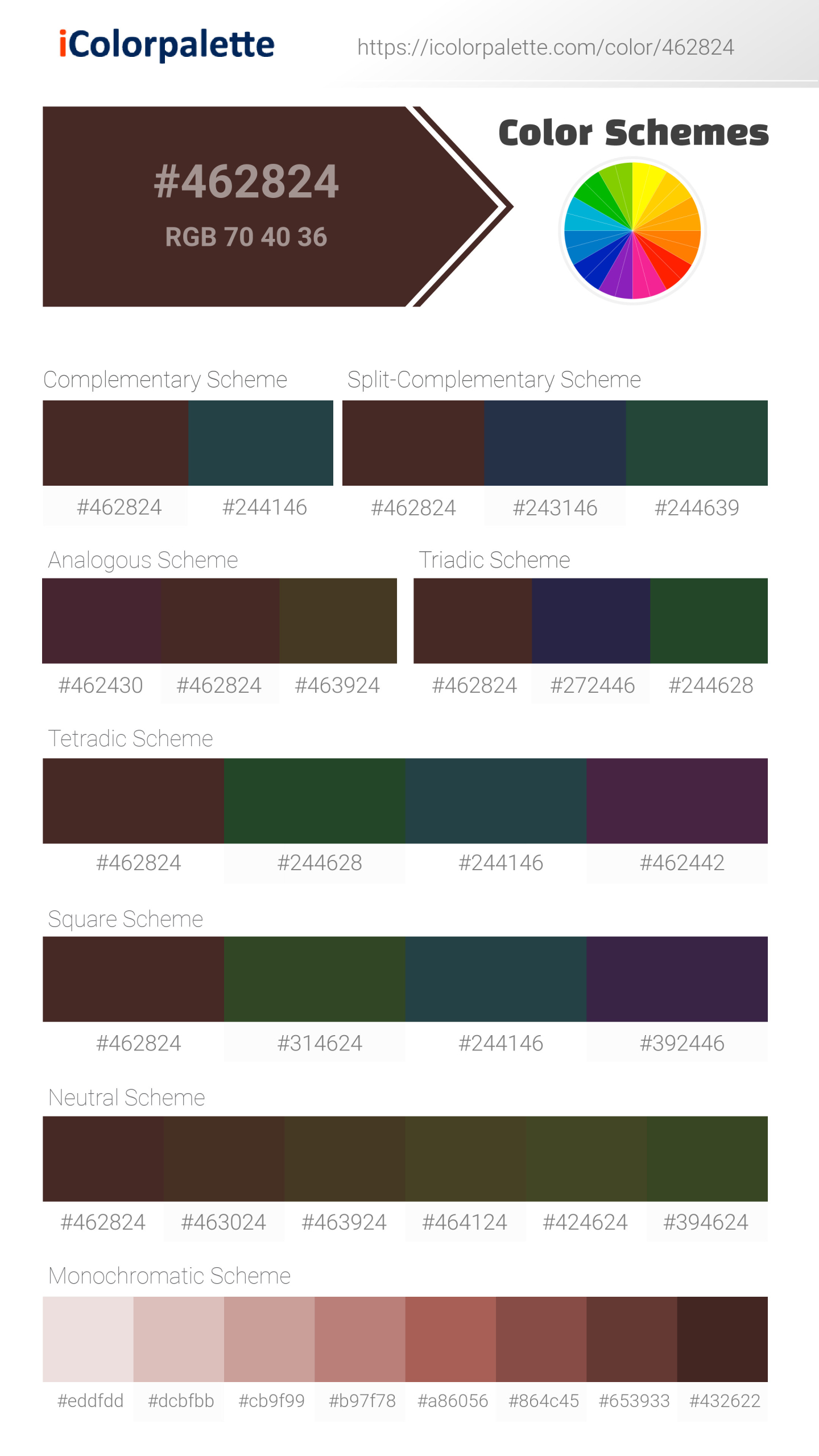 Polished Mahogany (similar) Color | 462824 information | Hsl | Rgb ...