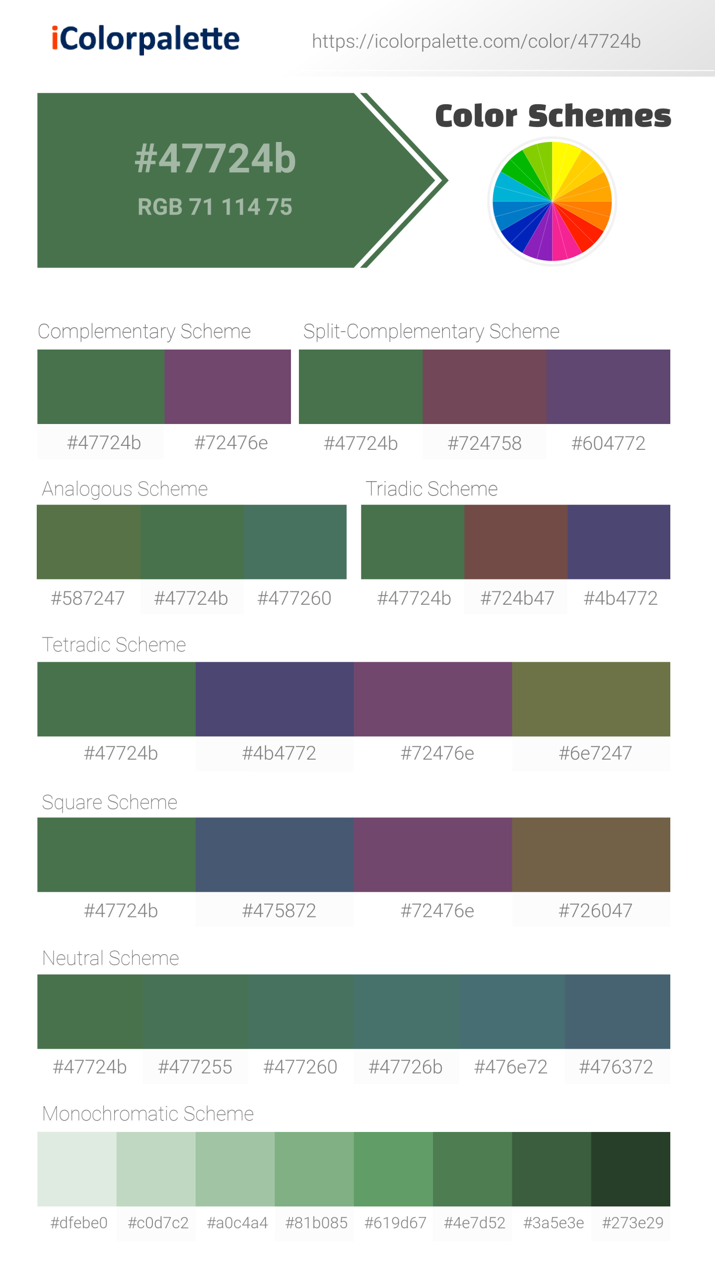 Hex Color #47724b | Pantone PANTONE 2427 U | Hsl | Rgb