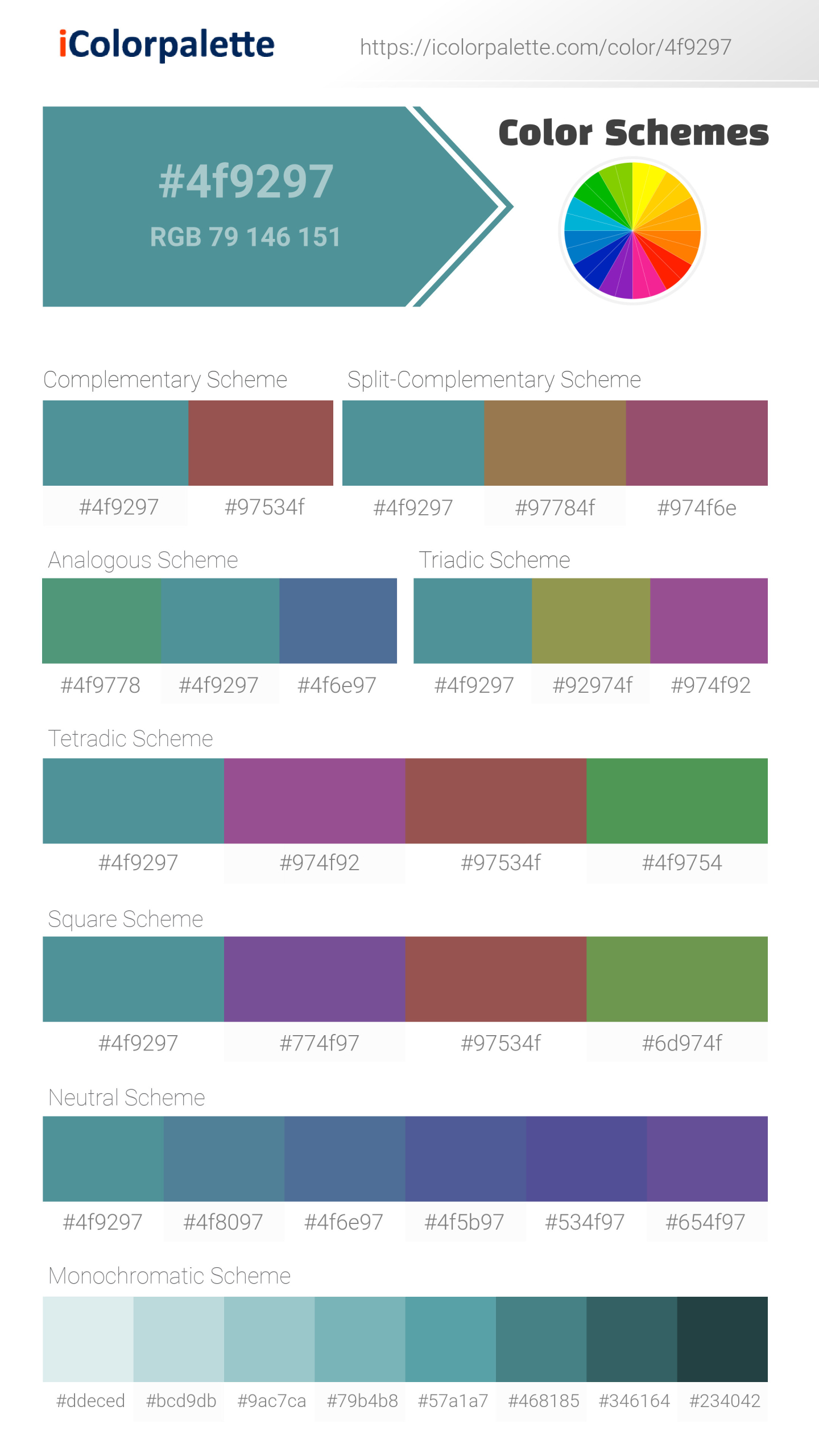 Bluebound information | Hsl | Rgb | Pantone
