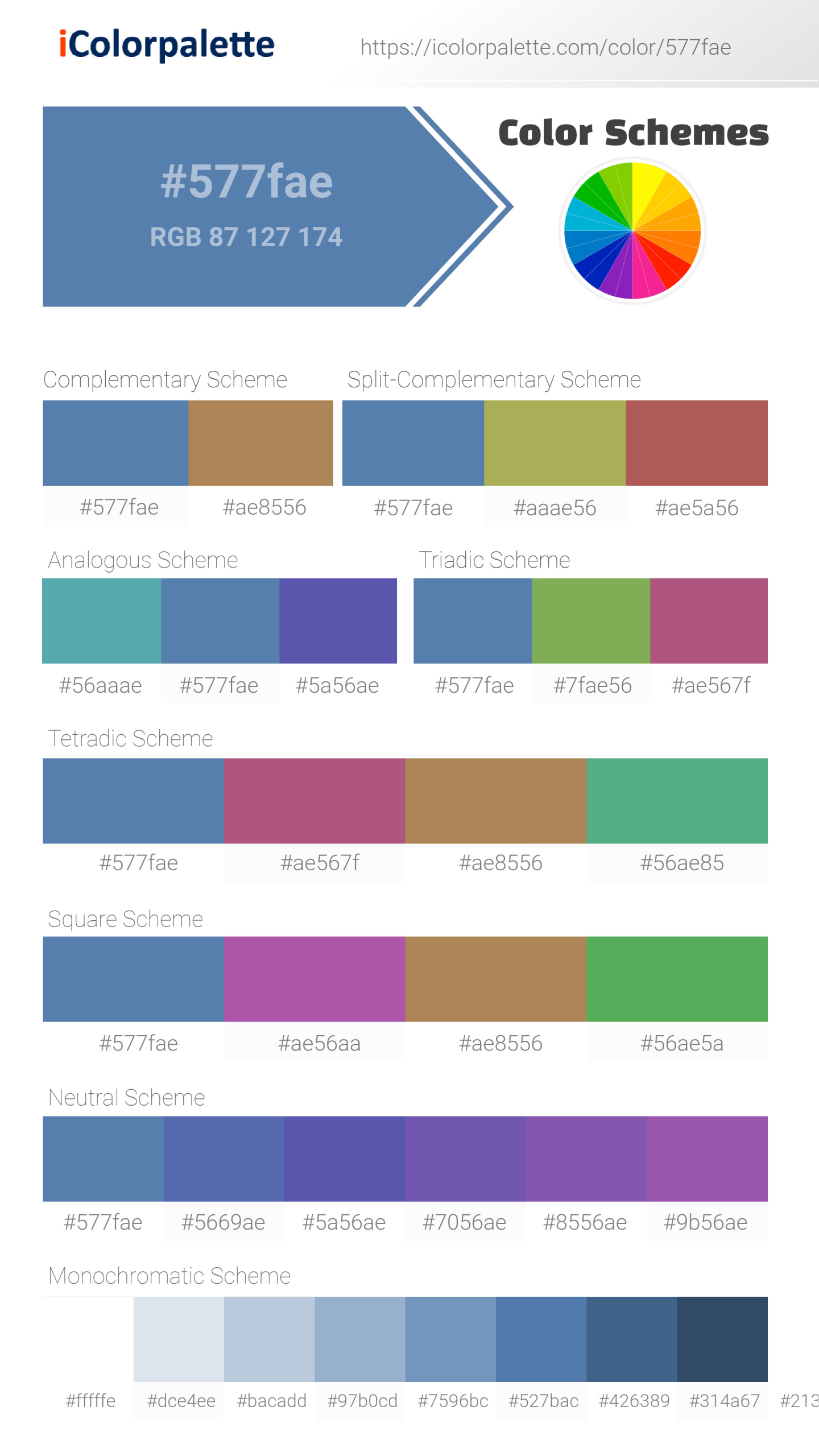 Blue Fin information | Hsl | Rgb | Pantone
