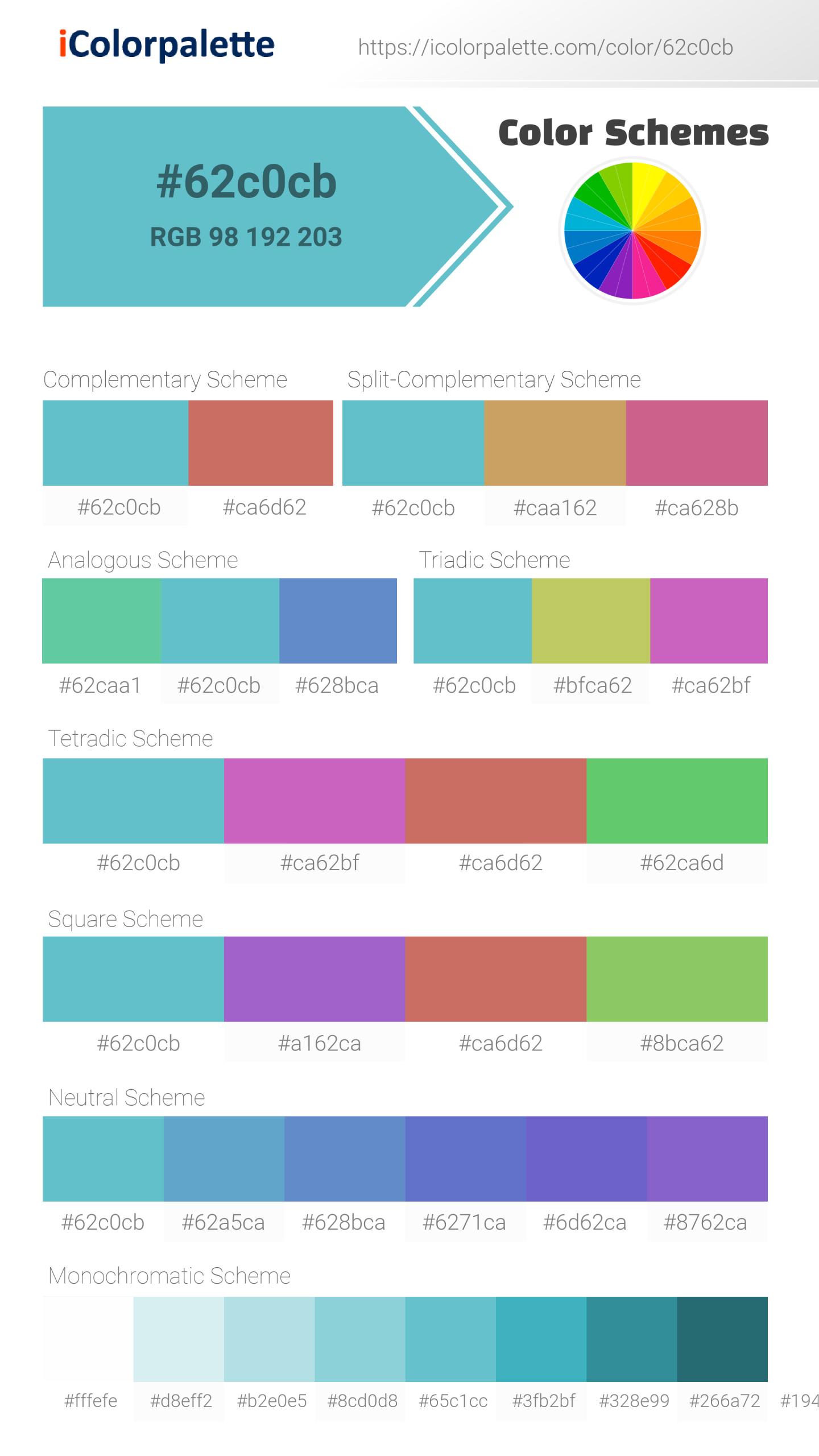 Hex Color #62c0cb information | Hsl | Rgb | Pantone