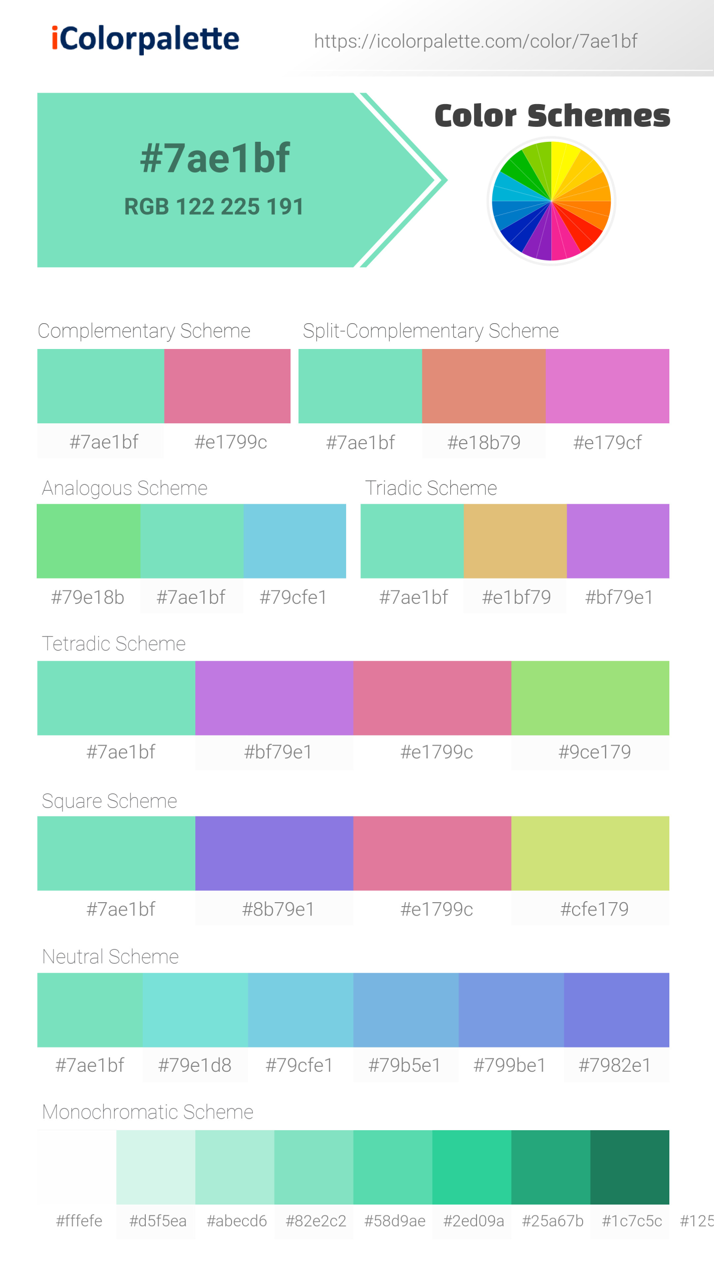 Hex Color #7ae1bf information | Hsl | Rgb | Pantone