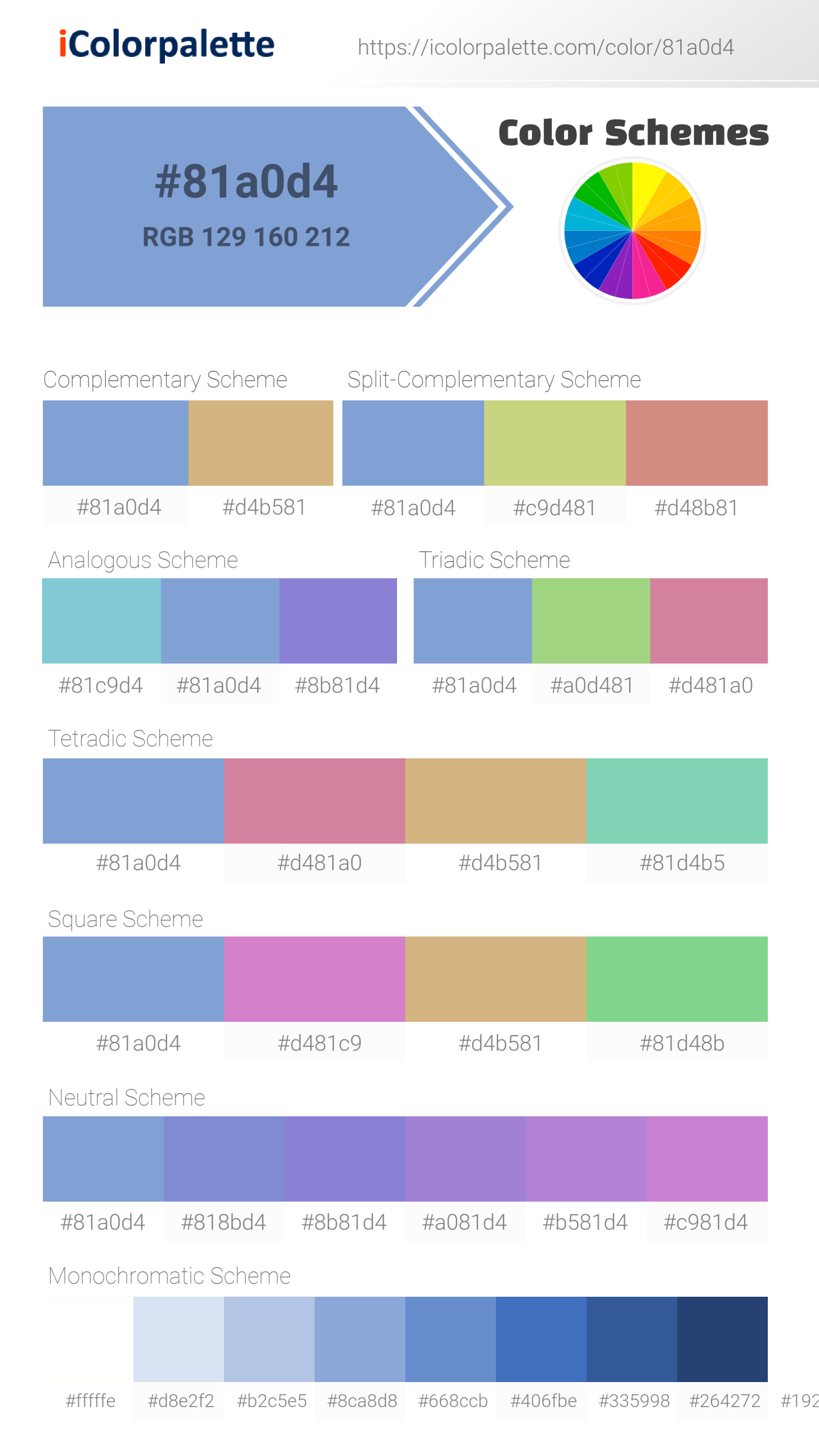 Hex Color #81a0d4 | Printing Match PANTONE 15-3930 TCX | Color ...
