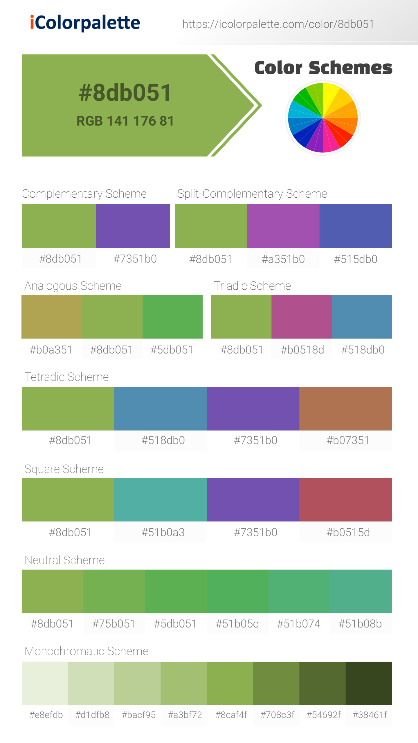 Parrot Green information | Hsl | Rgb | Pantone