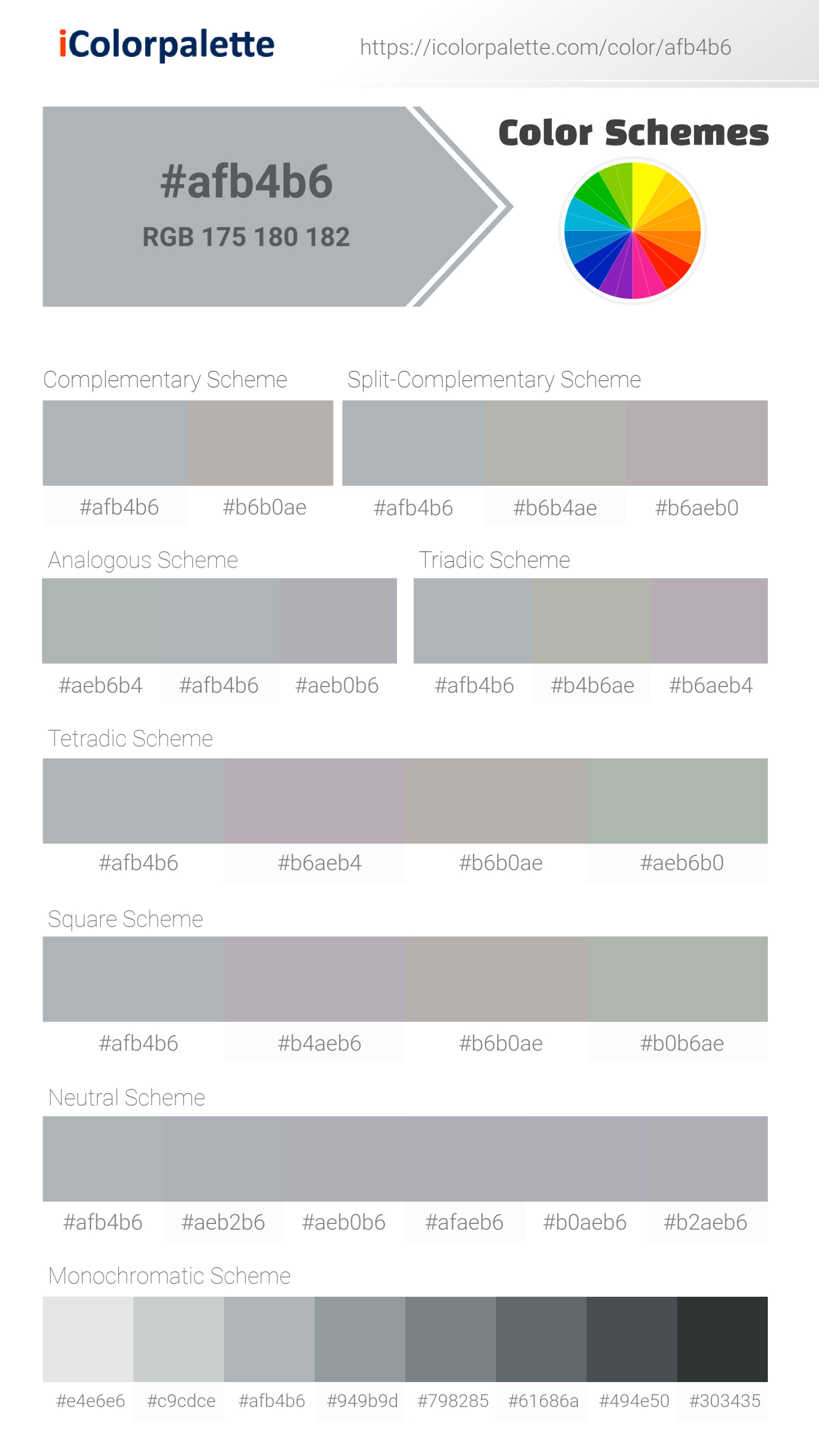 Astroscopus Grey information | Hsl | Rgb | Pantone