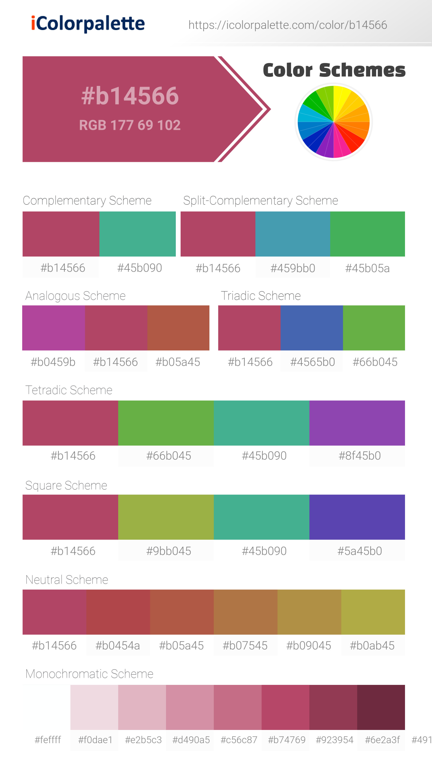 Sangria information | Hsl | Rgb | Pantone