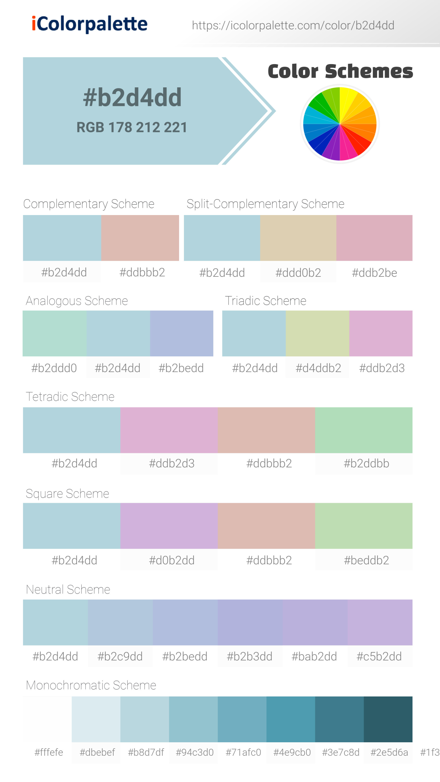 Hex Color #b2d4dd information | Hsl | Rgb | Pantone