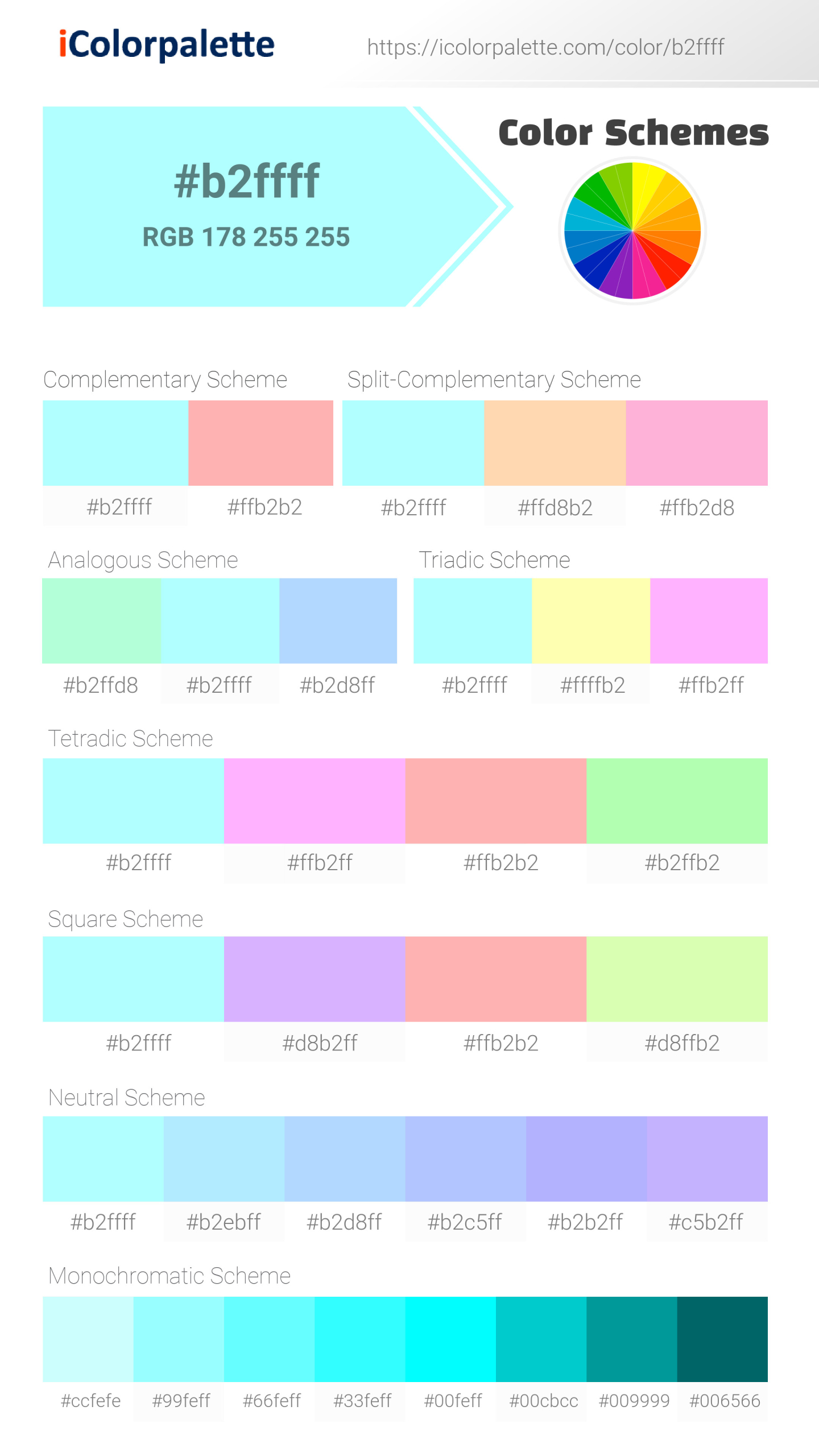 Celeste Color | b2ffff information | Hsl | Rgb | Pantone