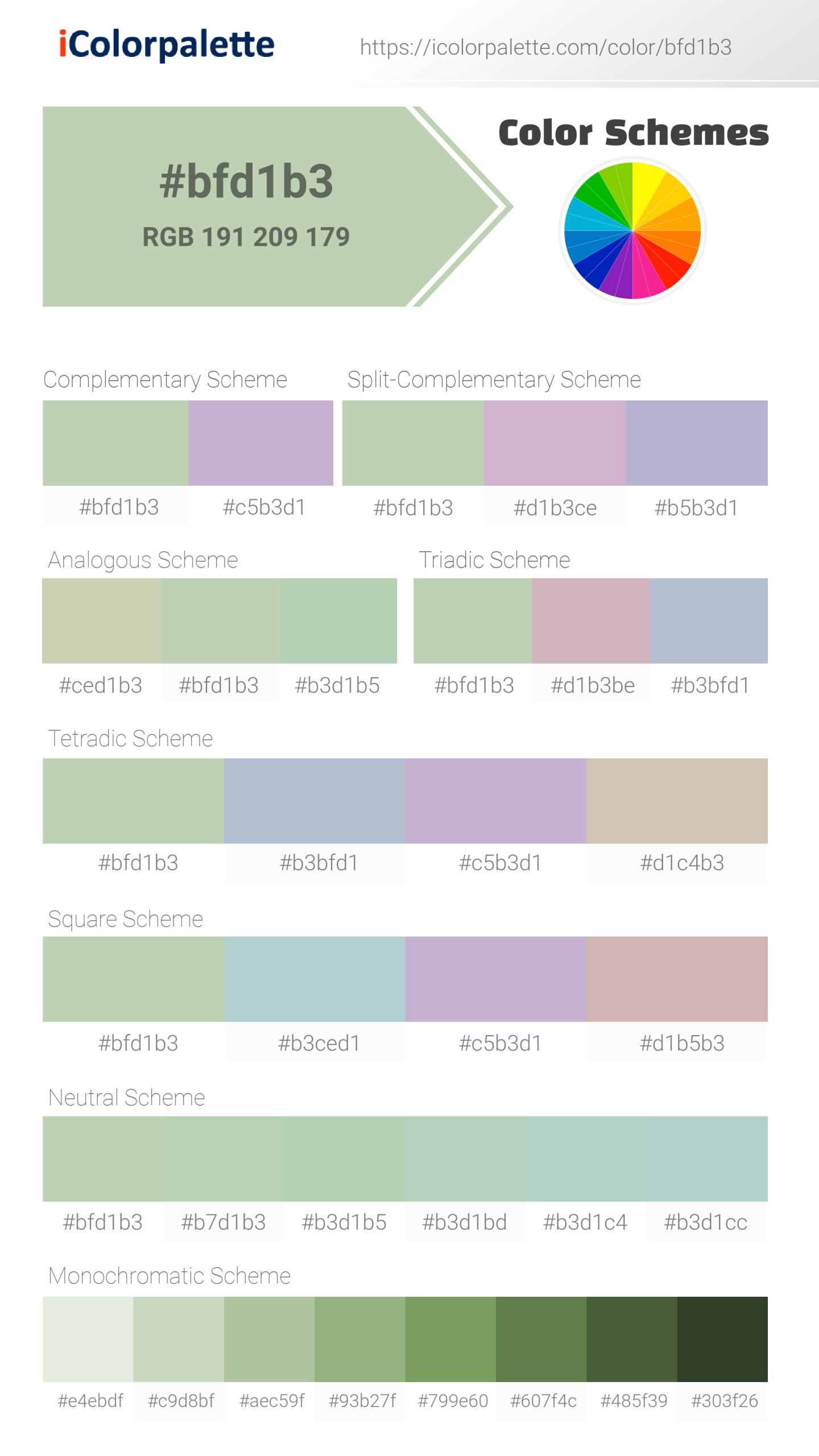 Hex Color #bfd1b3 information | Hsl | Rgb | Pantone