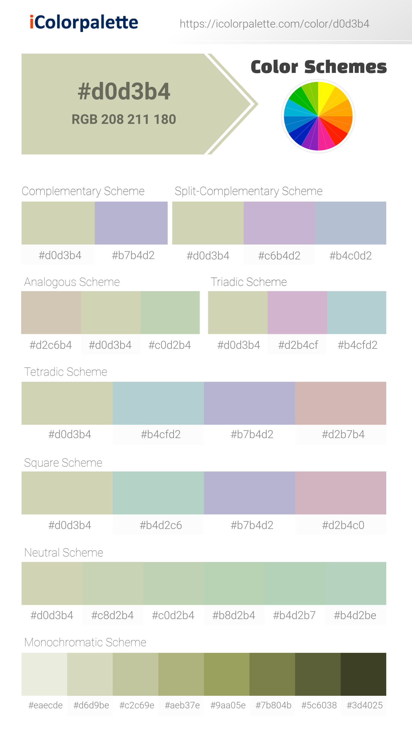 Pantone 13-0608 Tpx Aloe Wash Color | Hex color Code #D0D3B4 ...