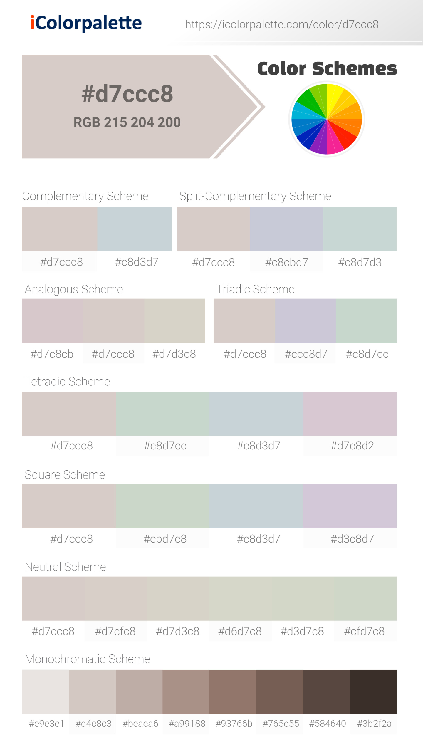 Thought (similar) Color | d7ccc8 information | Hsl | Rgb | Pantone