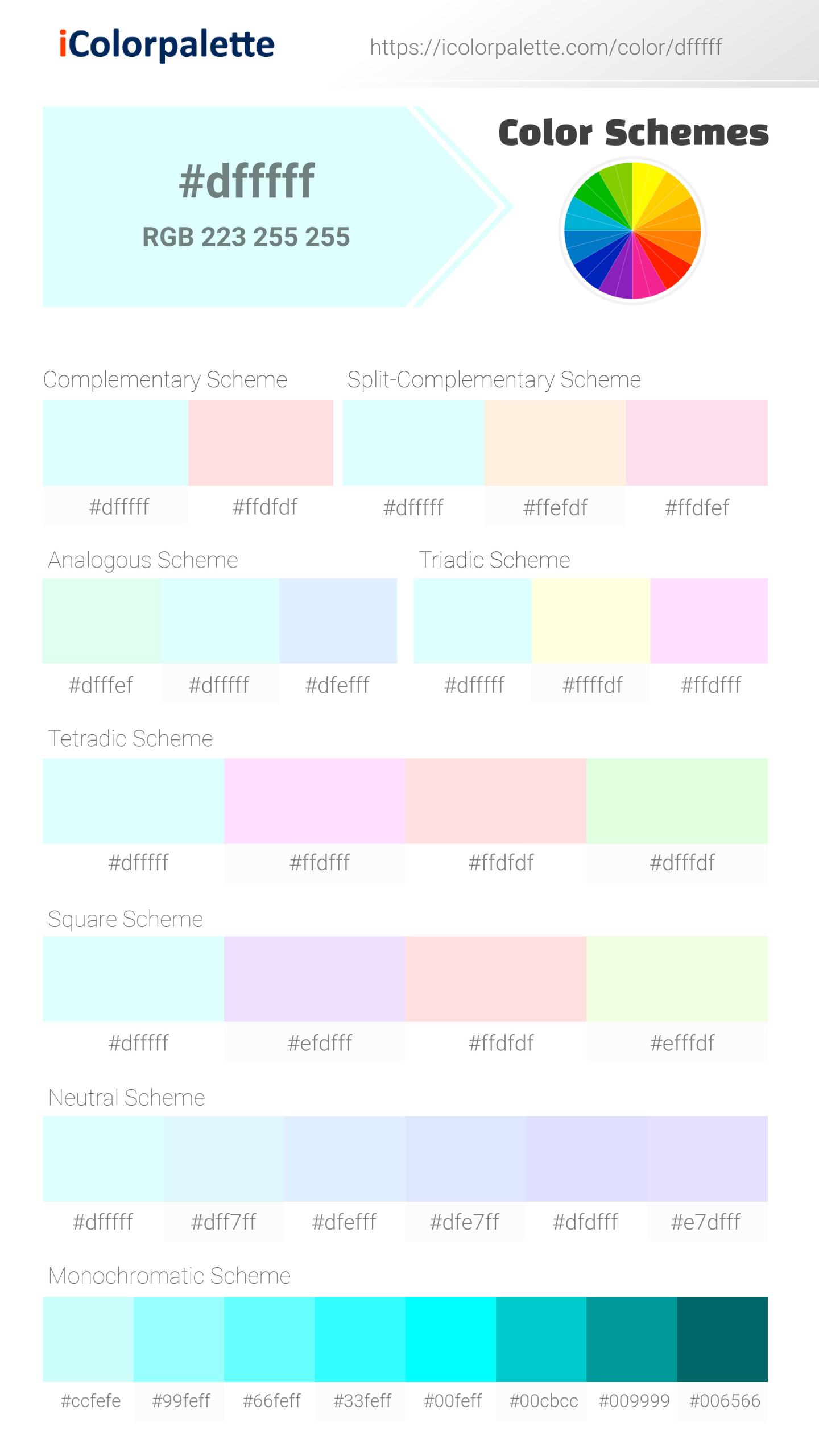 Light Cyan (similar) Color | dfffff information | Hsl | Rgb | Pantone