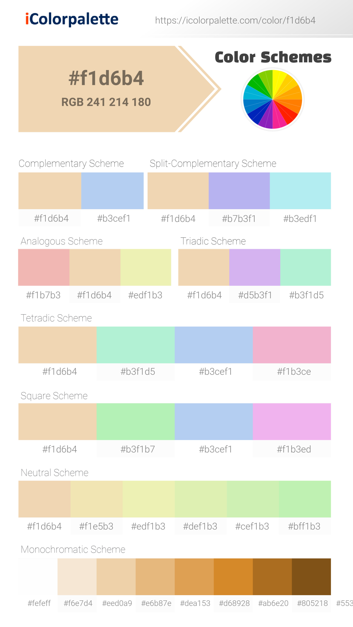 Hex Color #f1d6b4 | Pantone PANTONE 12-0813 TPX | Hsl | Rgb