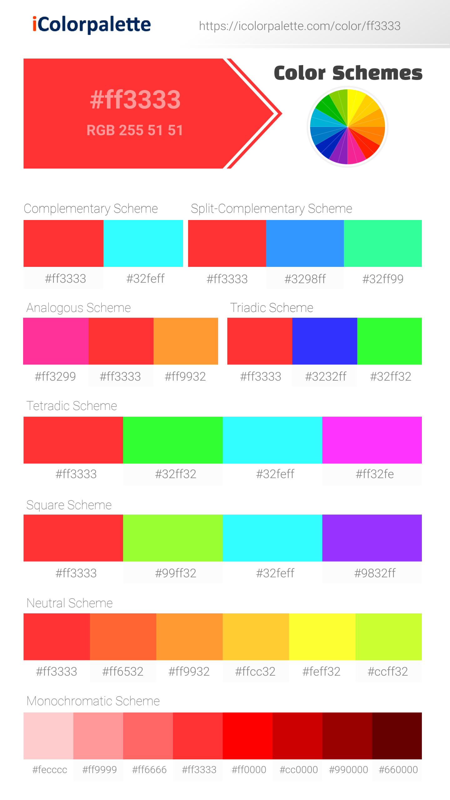 Pelati Color | ff3333 information | Hsl | Rgb | Pantone
