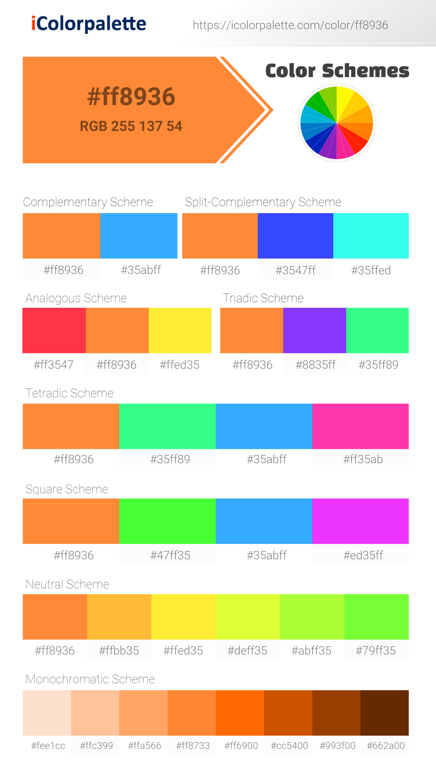 Spotfire Color Schemes – spotfire – QIWS