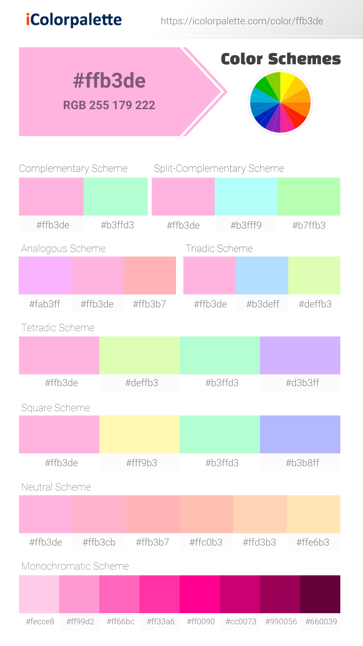 Hot Aquarelle Pink Color | ffb3de information | Hsl | Rgb | Pantone