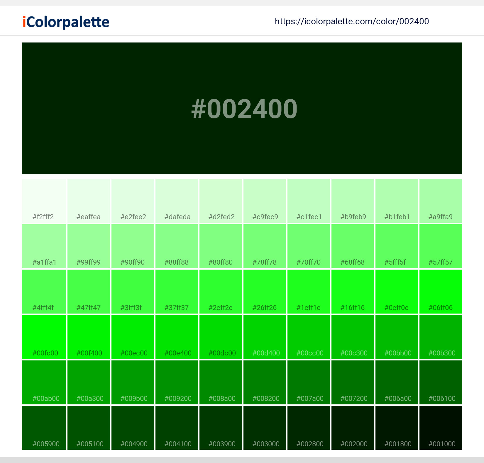 Tides Of Darkness Color | 002400 information | Hsl | Rgb | Pantone