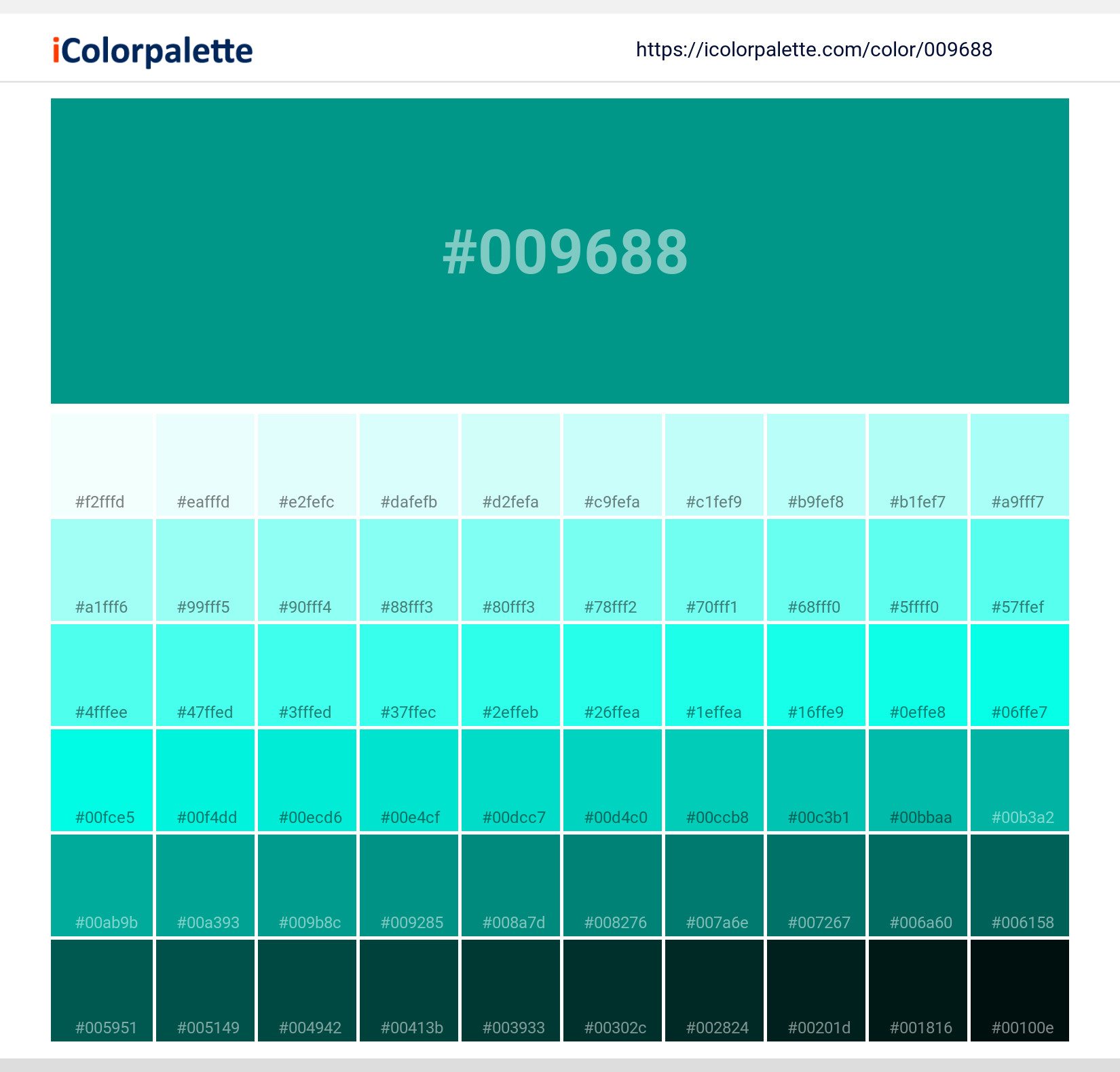 Intense Teal (similar) Color | 009688 information | Hsl | Rgb | Pantone