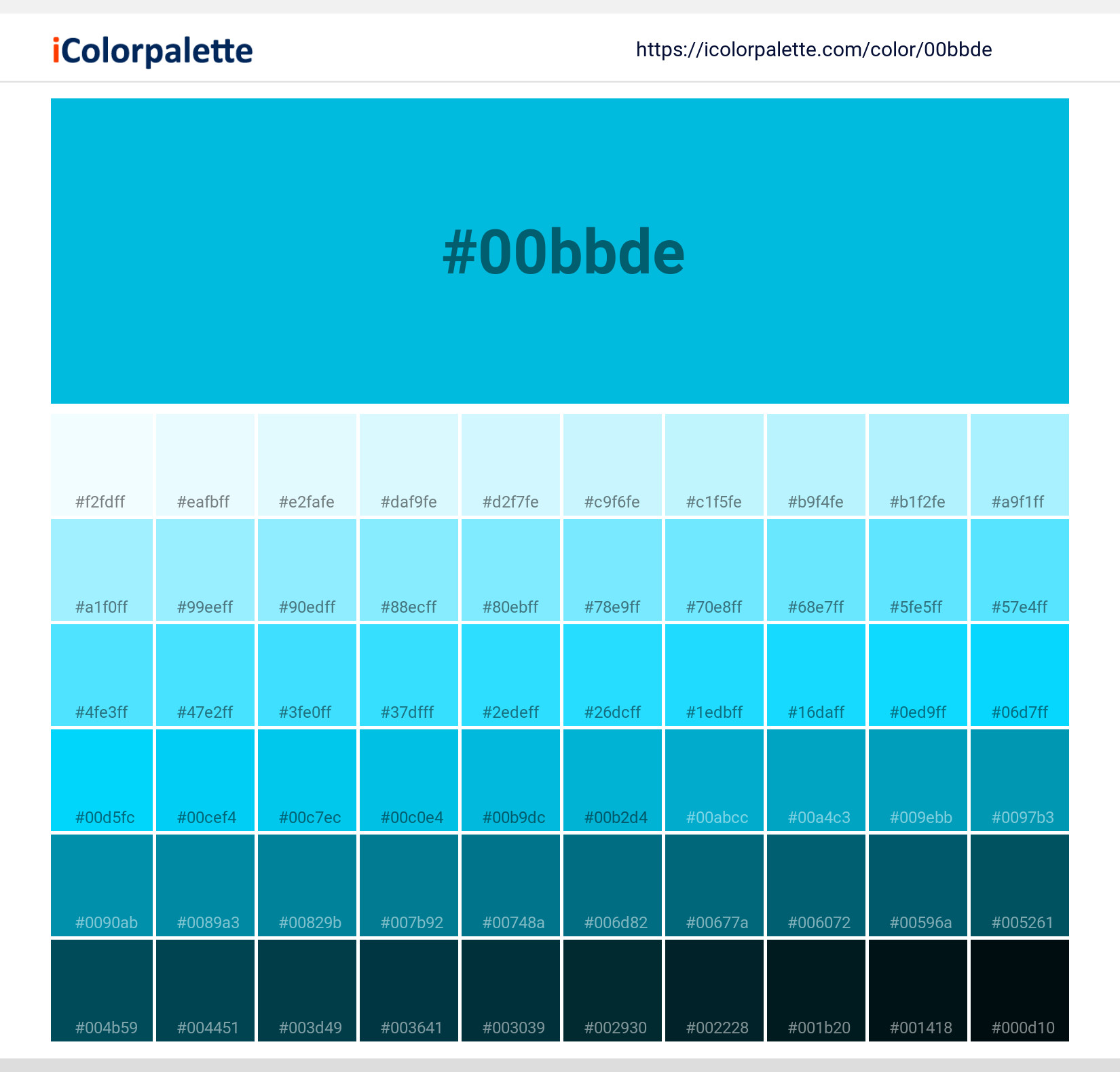 Hex Color #00bbde information | Hsl | Rgb | Pantone