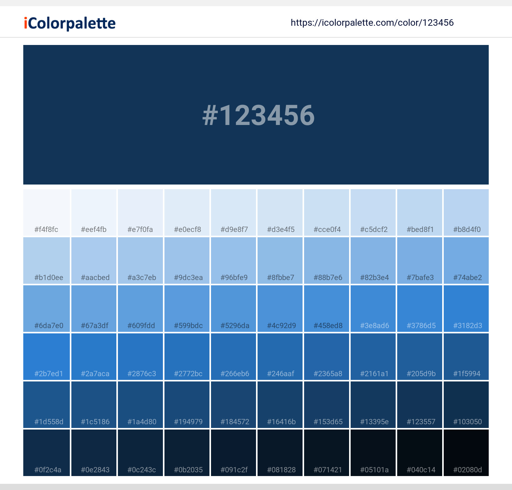 Incremental Blue Color | 123456 information | Hsl | Rgb | Pantone