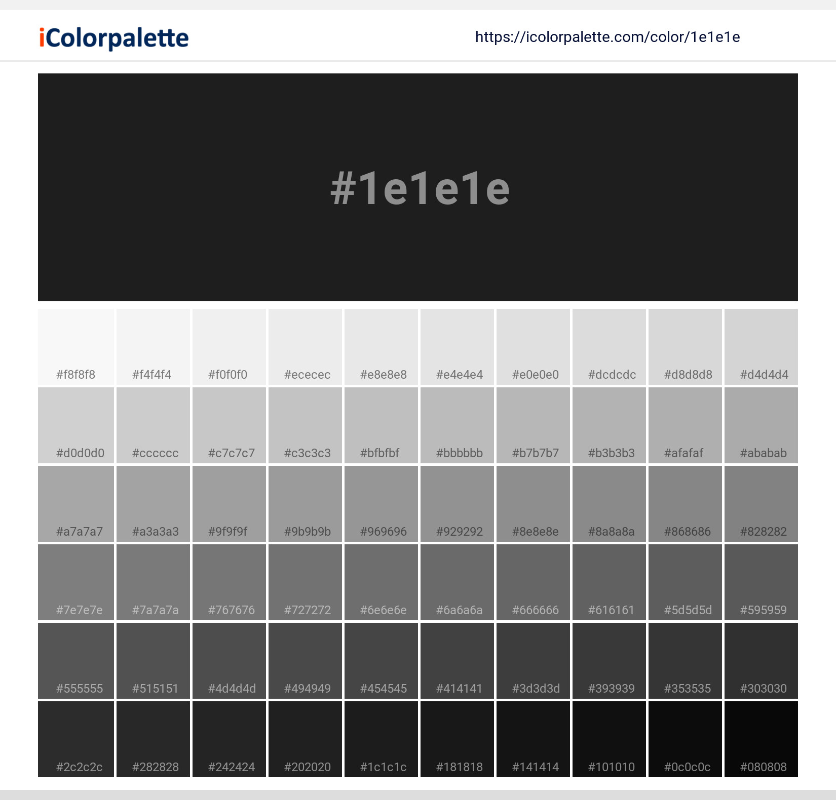 Eerie Black (similar) Color | 1e1e1e information | Hsl | Rgb | Pantone