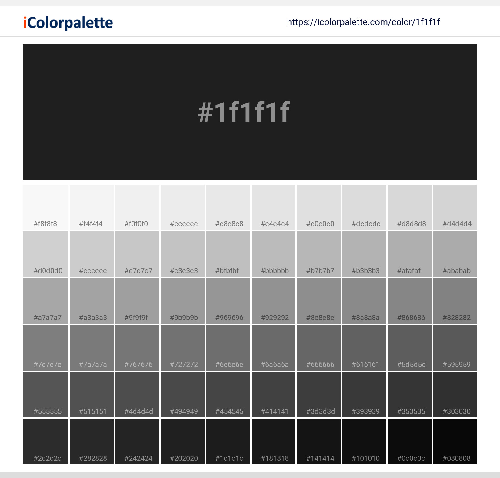 Lead (similar) Color | 1f1f1f information | Hsl | Rgb | Pantone