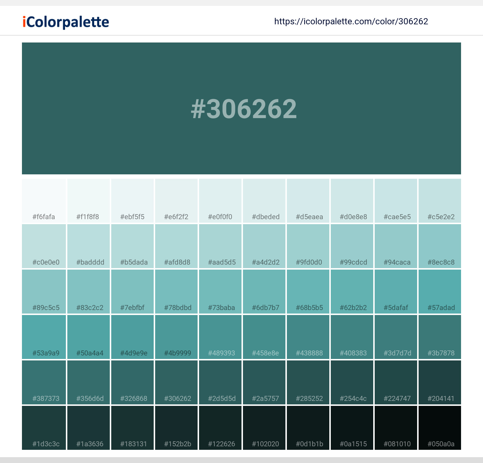 Calypso Green ( similar ) Color | 306262 information | Hsl | Rgb | Pantone