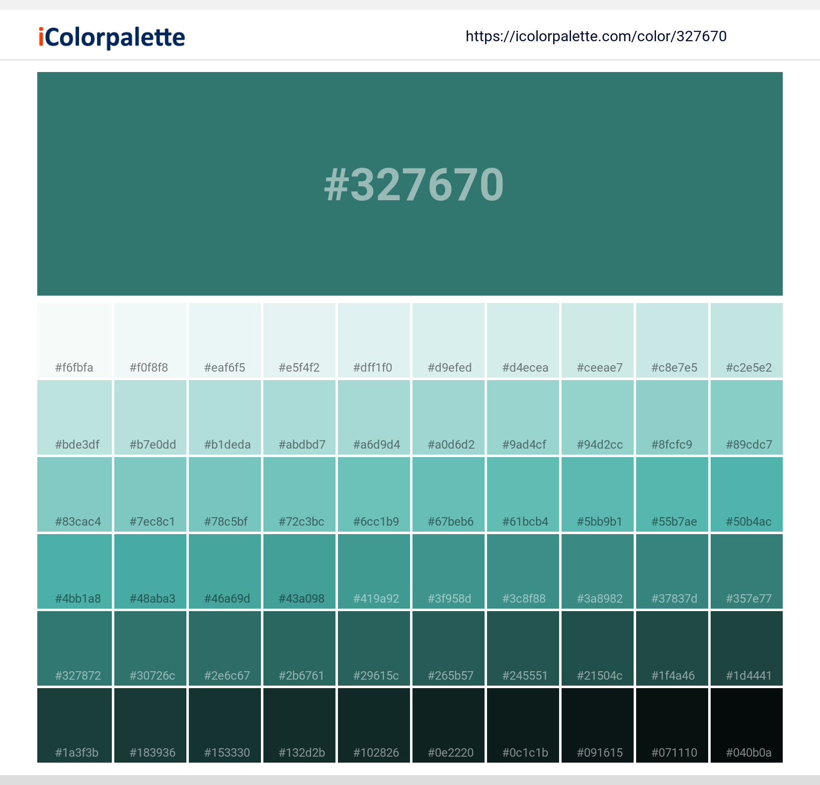 Pantone 3292 Up Color | Hex color Code #327670 information | Hsl | Rgb ...