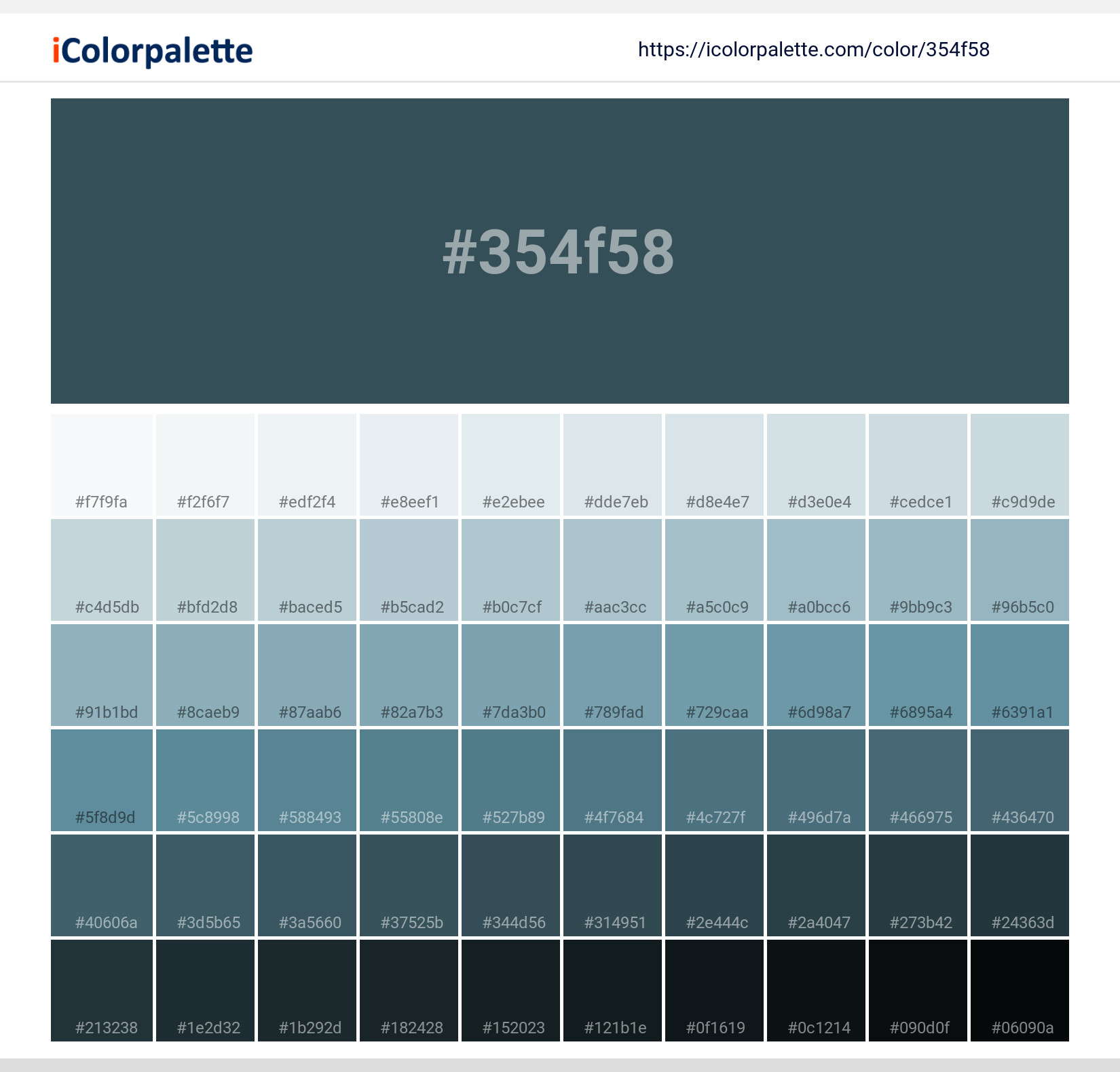 Aircraft Blue information | Hsl | Rgb | Pantone