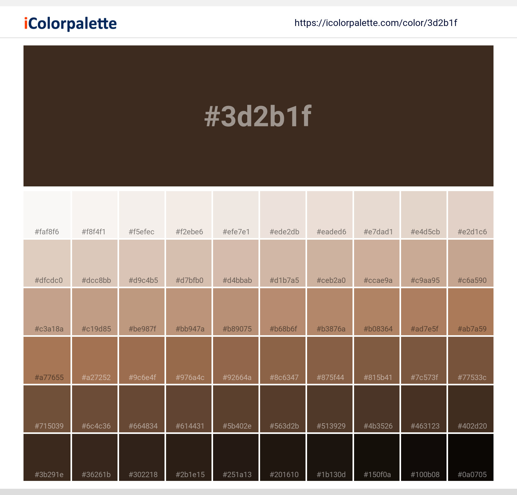 Bistre Color | 3d2b1f information | Hsl | Rgb | Pantone
