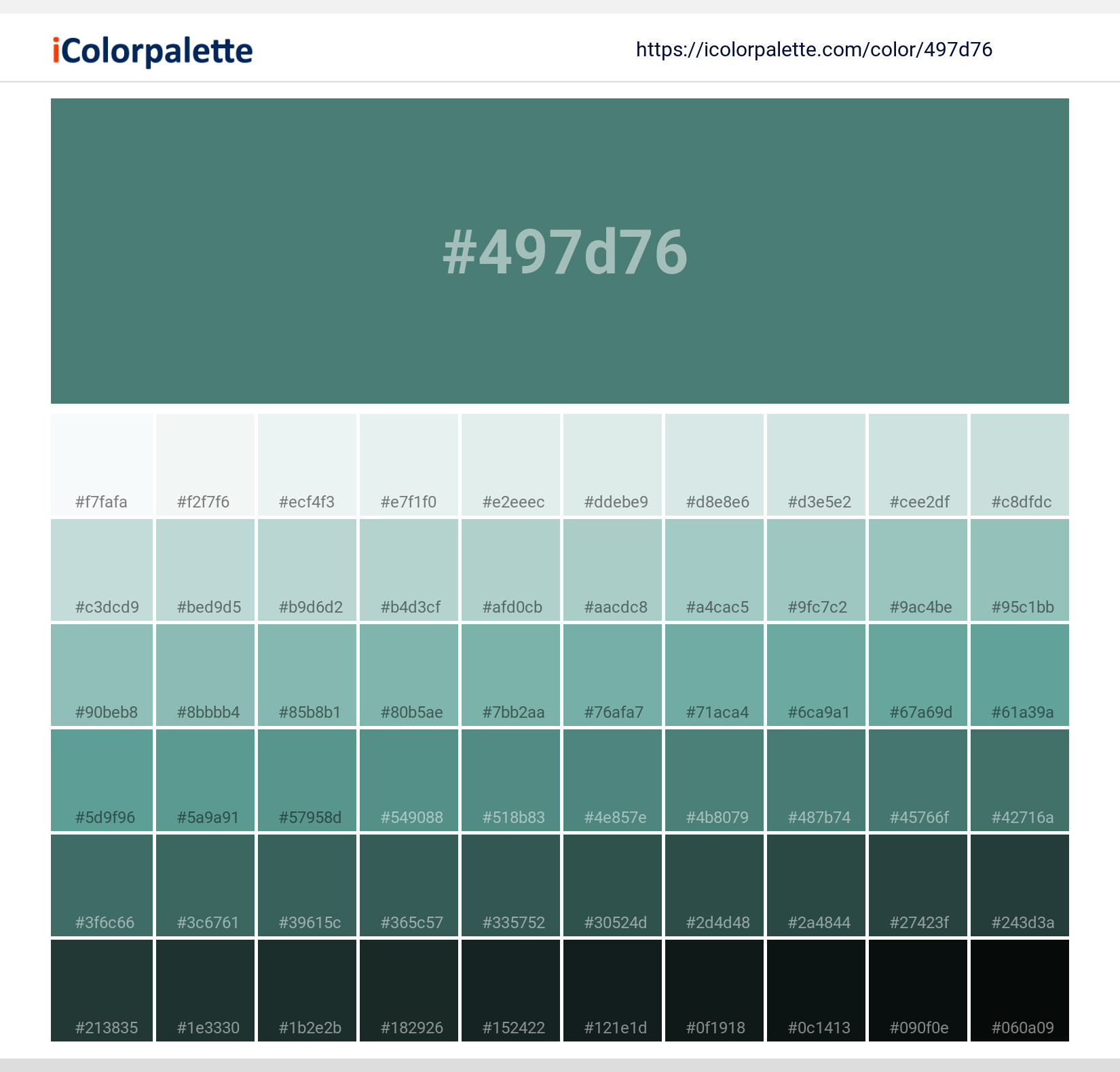 Pantone 17-5513 Tpx Deep Sea Color | Hex color Code #497D76 information ...