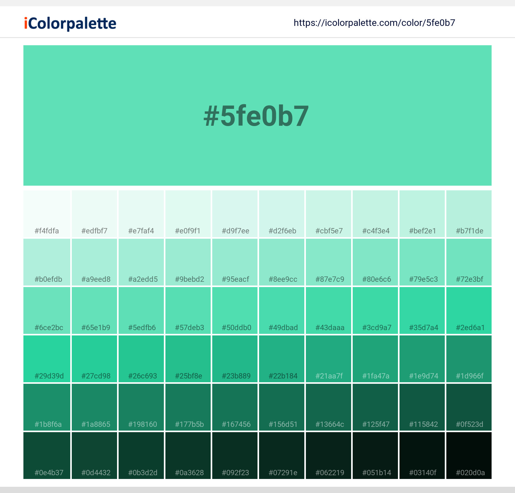 Hex Color #5fe0b7 information | Hsl | Rgb | Pantone