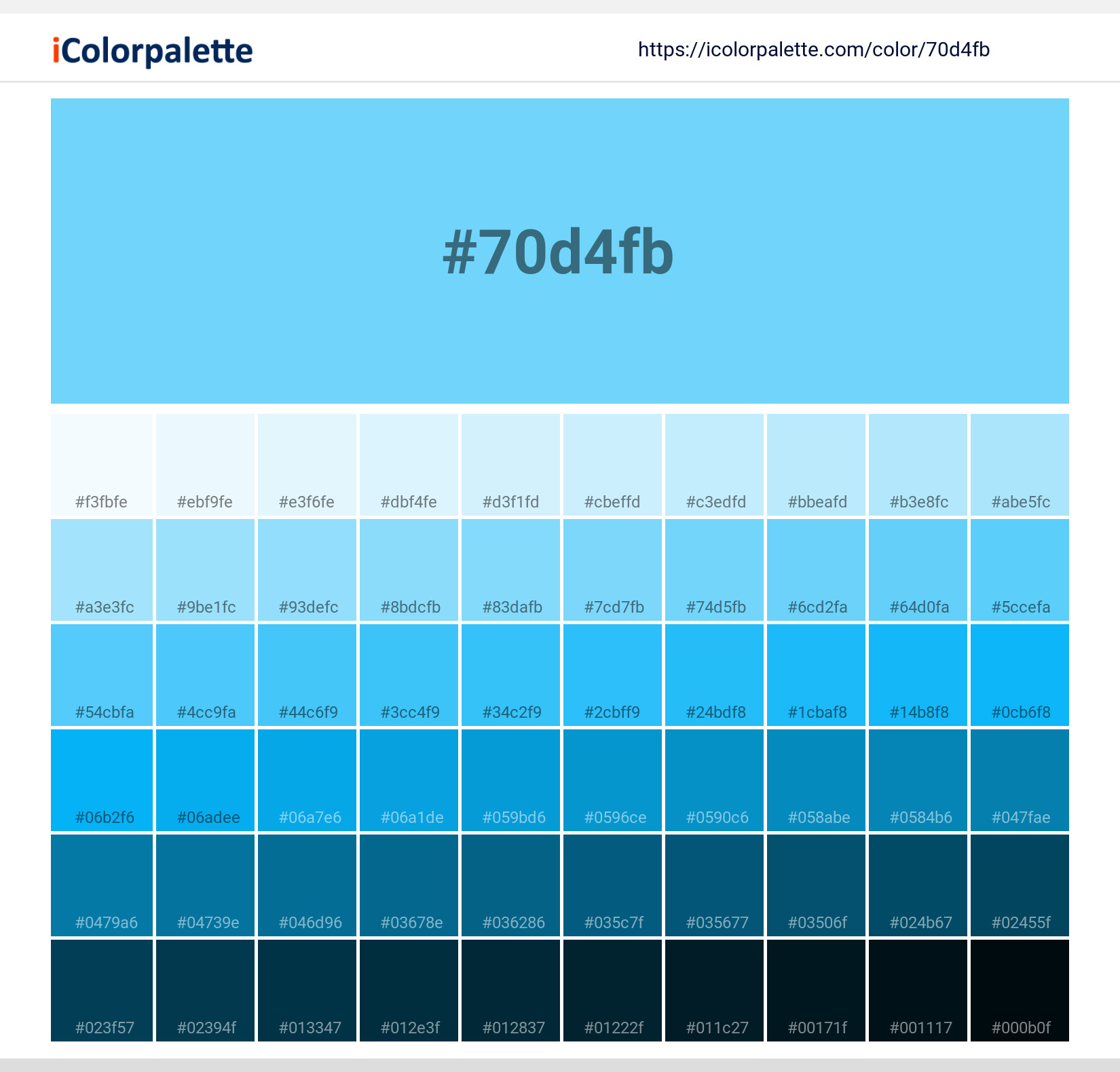 Heisenberg Blue | Color conversion CMYK | Hsl | Rgb | Pantone Printing ...