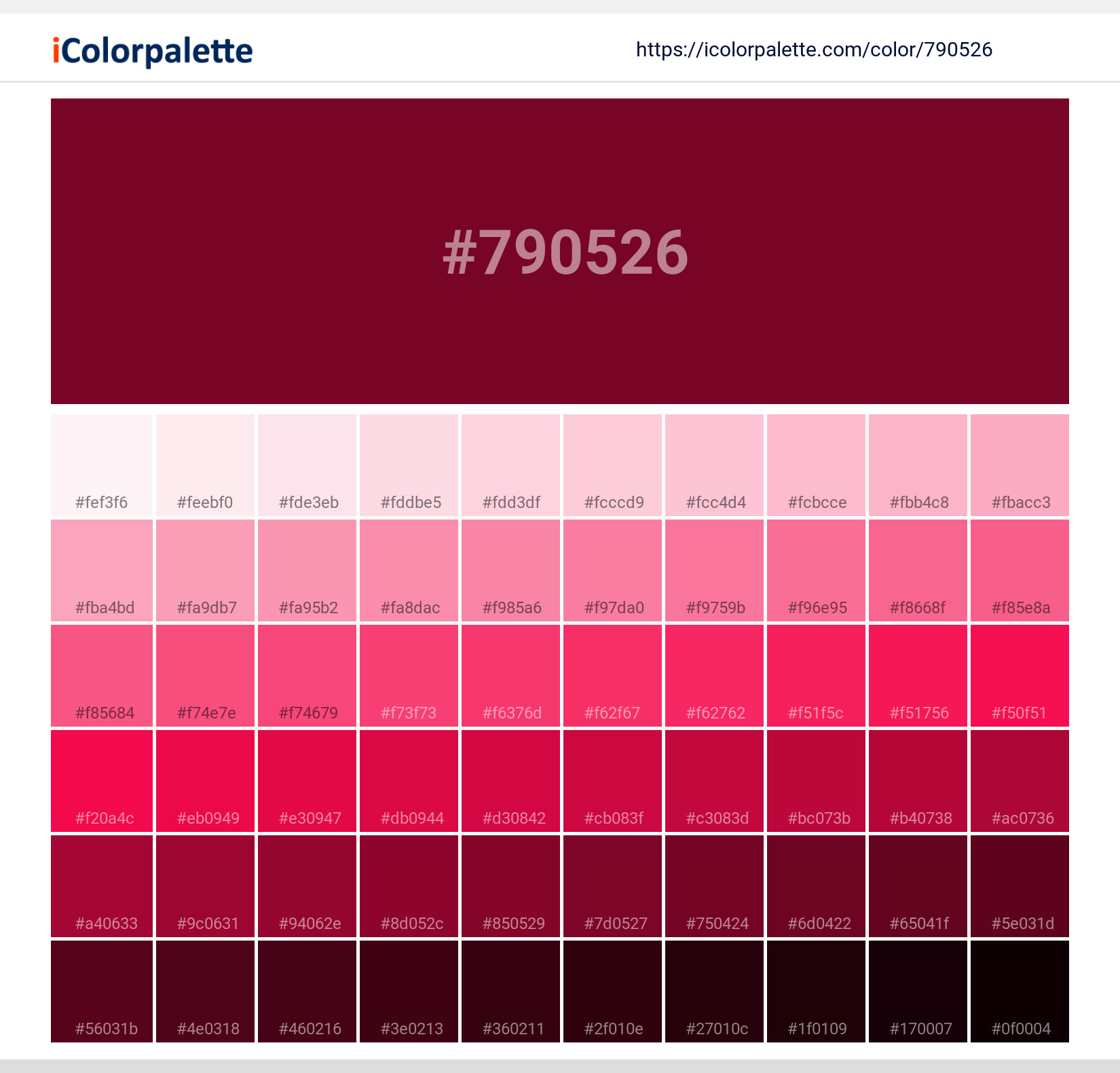 Wine Red (similar) Color | 790526 information | Hsl | Rgb | Pantone