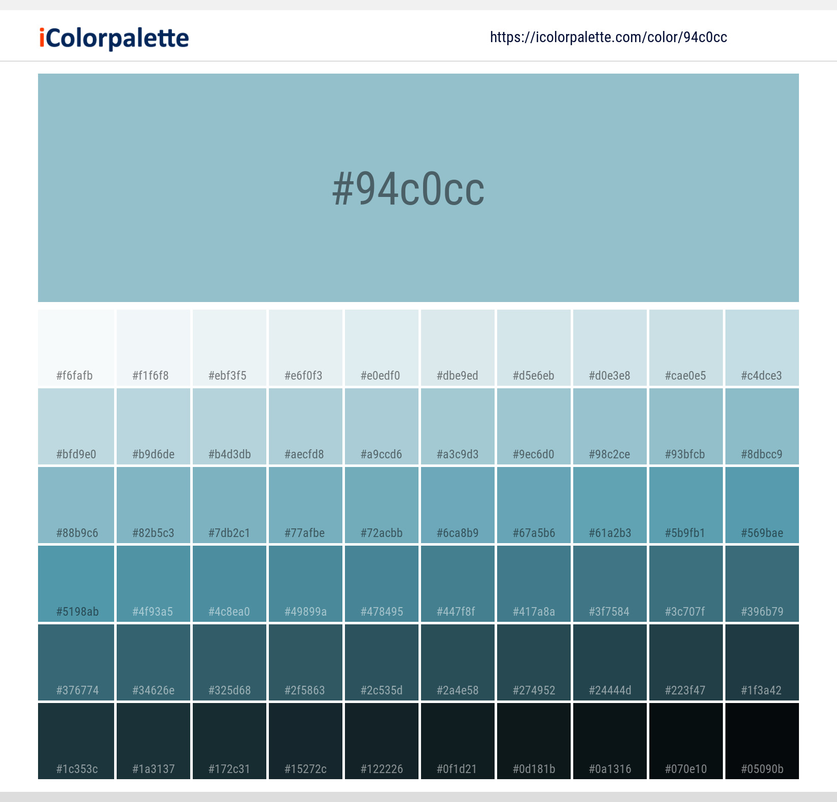 Blue Chalk Color | 94c0cc information | Hsl | Rgb | Pantone