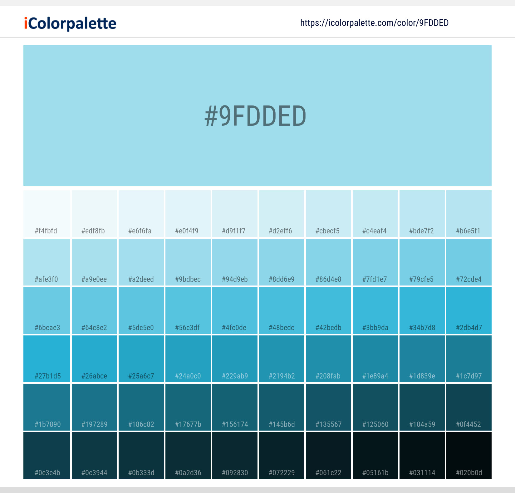 Hex Color #9fdded information | Hsl | Rgb | Pantone