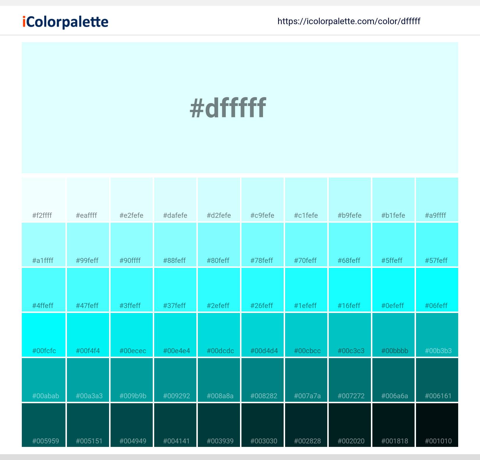 Light Cyan (similar) Color | dfffff information | Hsl | Rgb | Pantone
