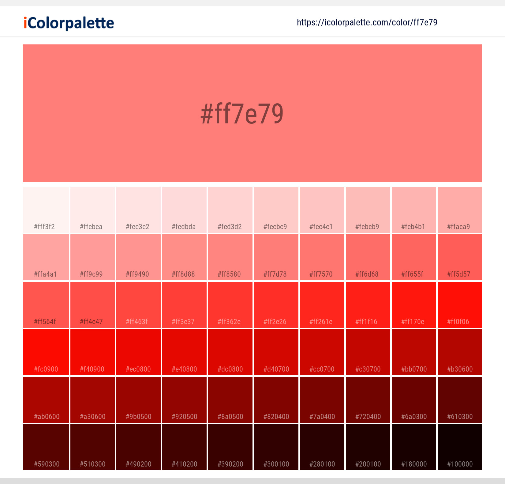 Salmon Sashimi Color | ff7e79 information | Hsl | Rgb | Pantone