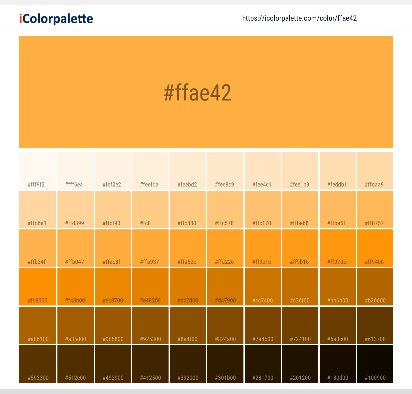 Color Naranja Sorbete Pantone