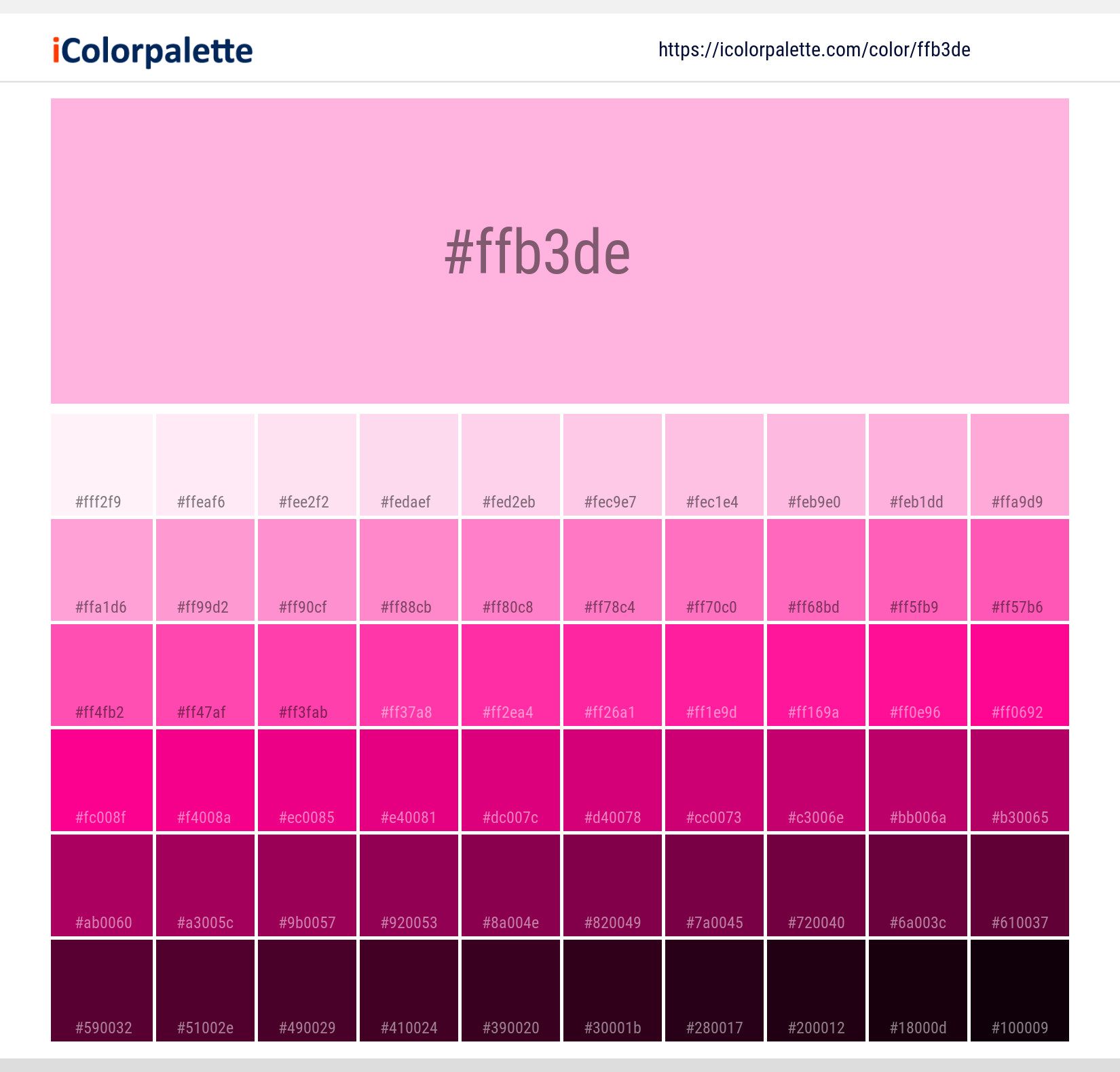 Hot Aquarelle Pink Color | ffb3de information | Hsl | Rgb | Pantone