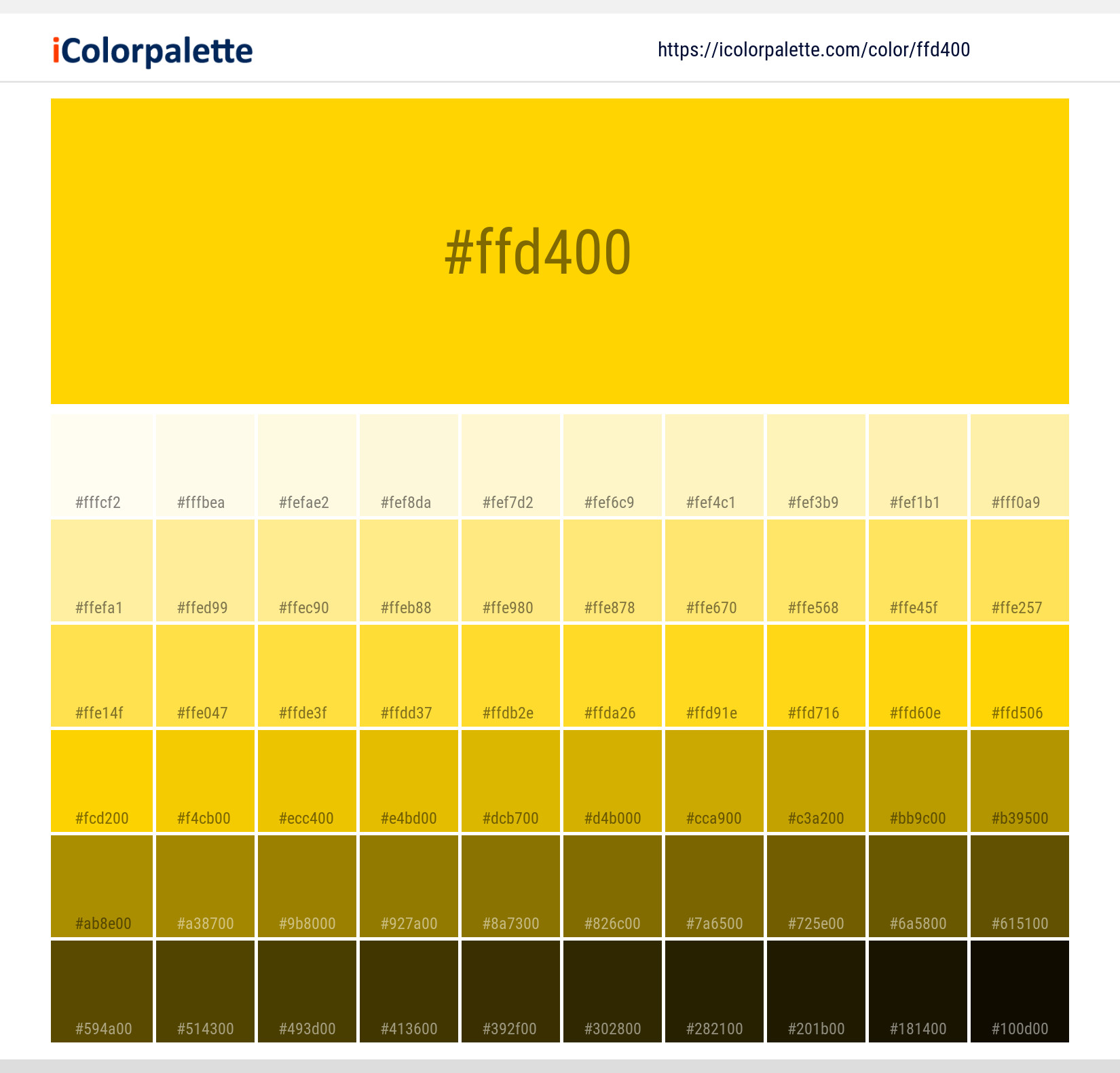 Cyber Yellow information | Hsl | Rgb | Pantone